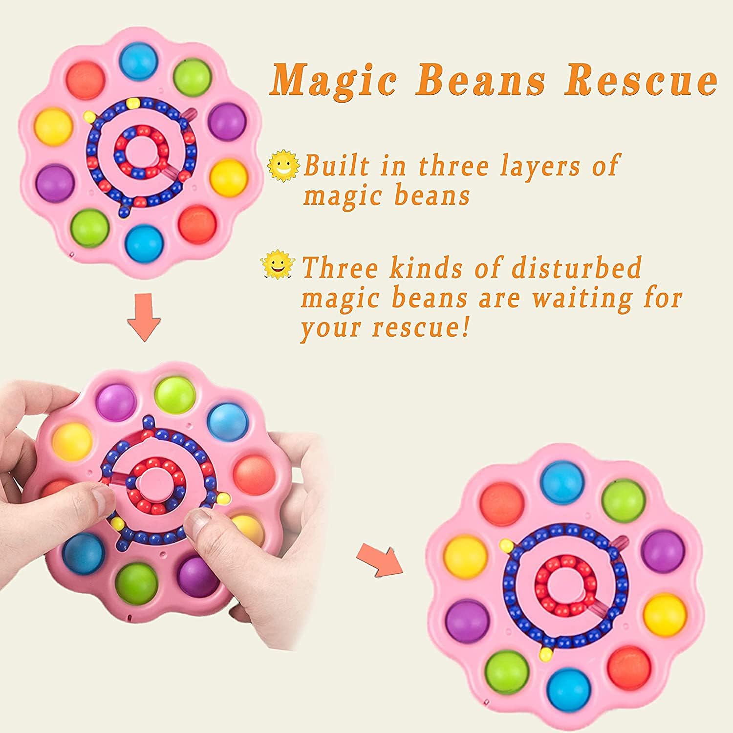 Flower Fidget Toy Dimple Fidget Spinner Toys Rotatable Push Pop Bubble ...