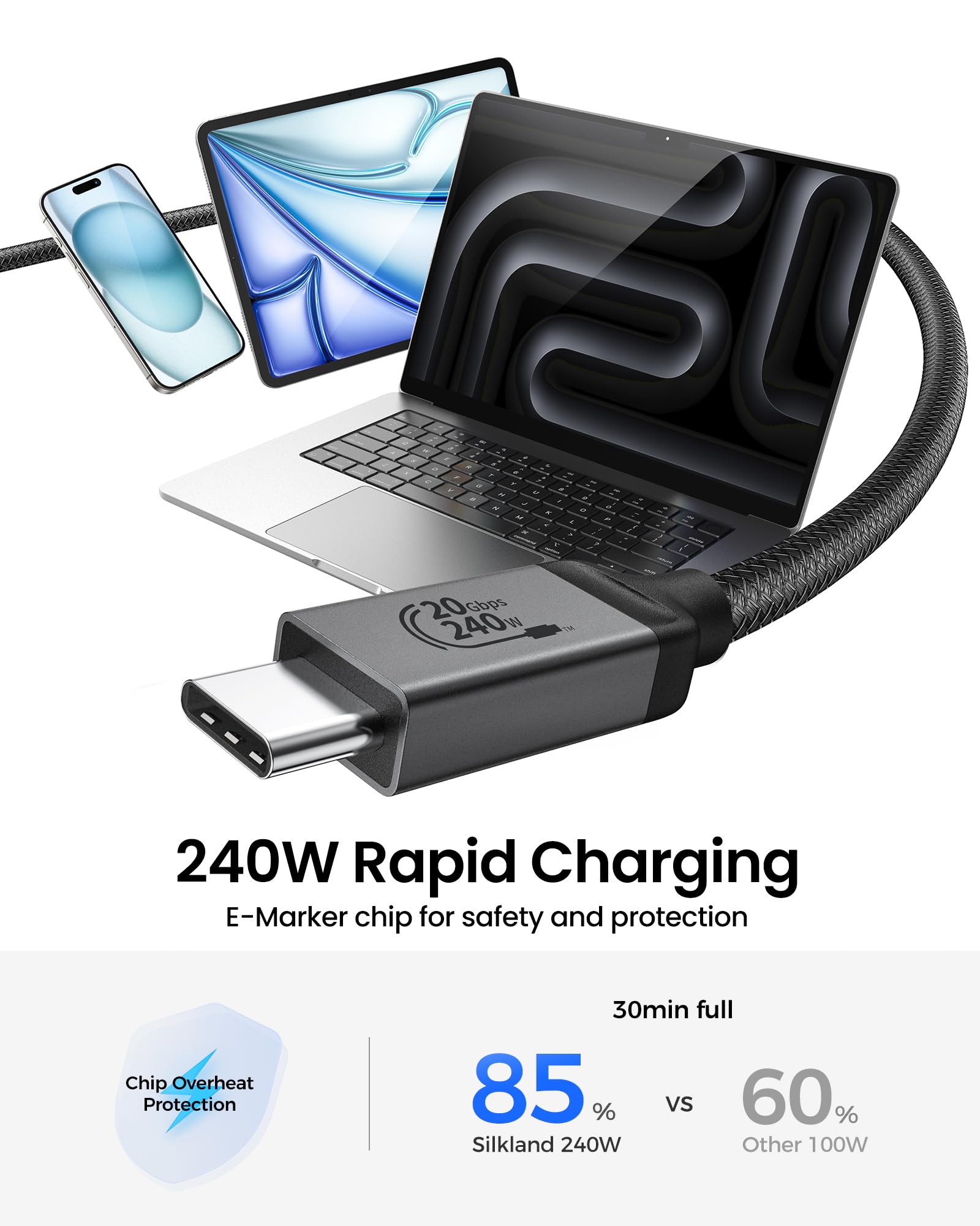 Snapklik.com : USB 4 Cable Long For Thunderbolt 4 Cable 16.5FT/5M ...