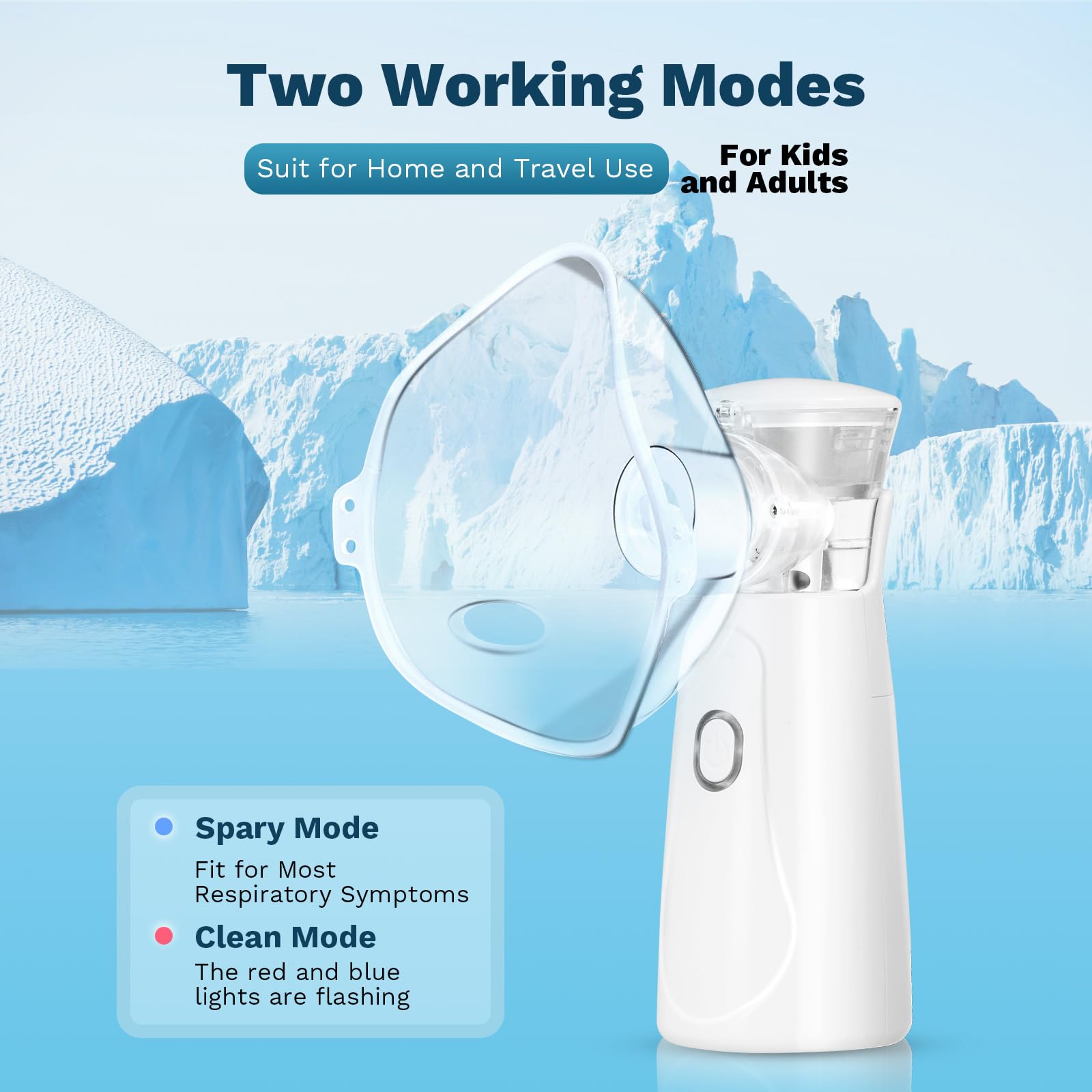 Portable Nebuliser Machine for Adults & Kids, USB Rechargeable ...