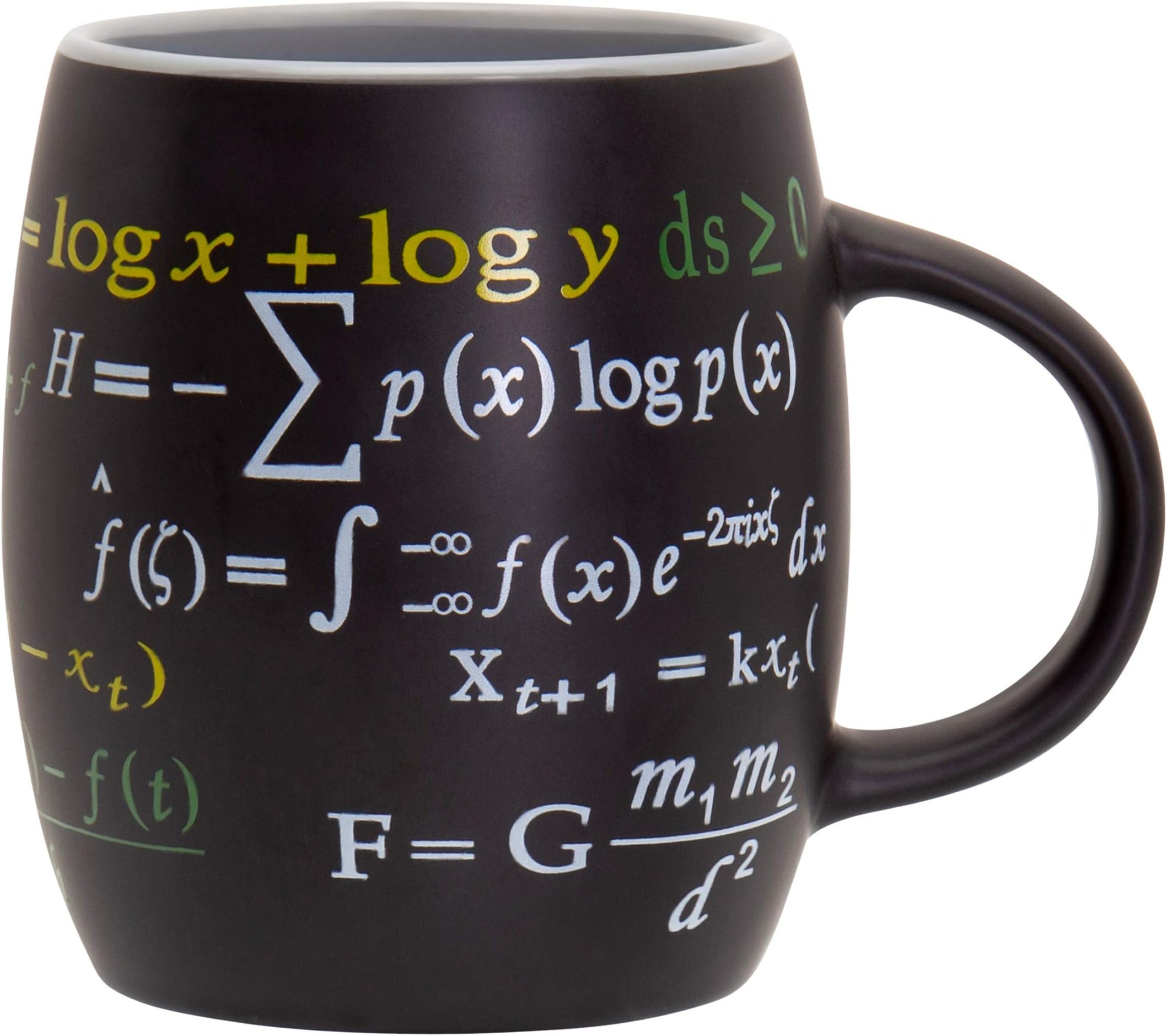 Amazon.com: Decodyne Math Mug, 15 oz. Coffee Mug Featuring Famous ...