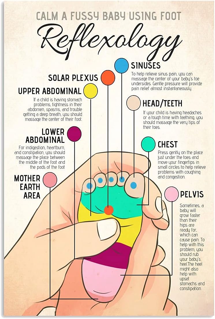 Amazon.com: Foot Reflexology Knowledge Metal Tin Signs Calm A Fussy ...