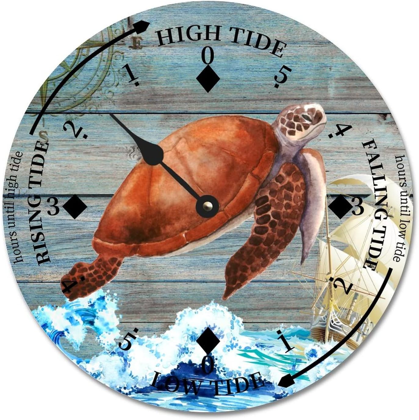 Amazon.com: Ocean Animal Tide Clock with High Tide Low Tide Conch ...