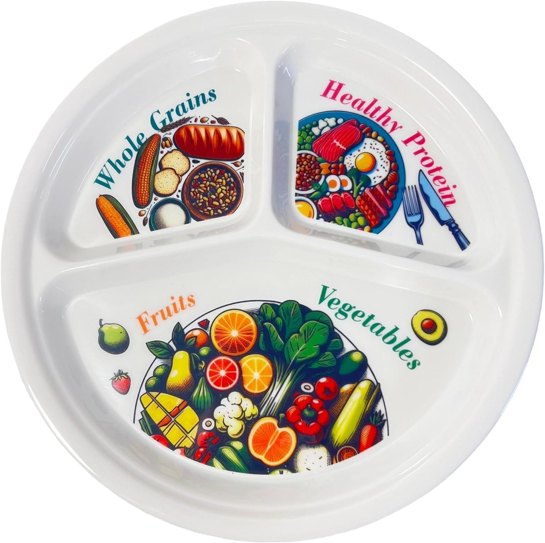 The Diet Kit® Perfect Portion Control Divided Diet Plate : Amazon.co.uk ...