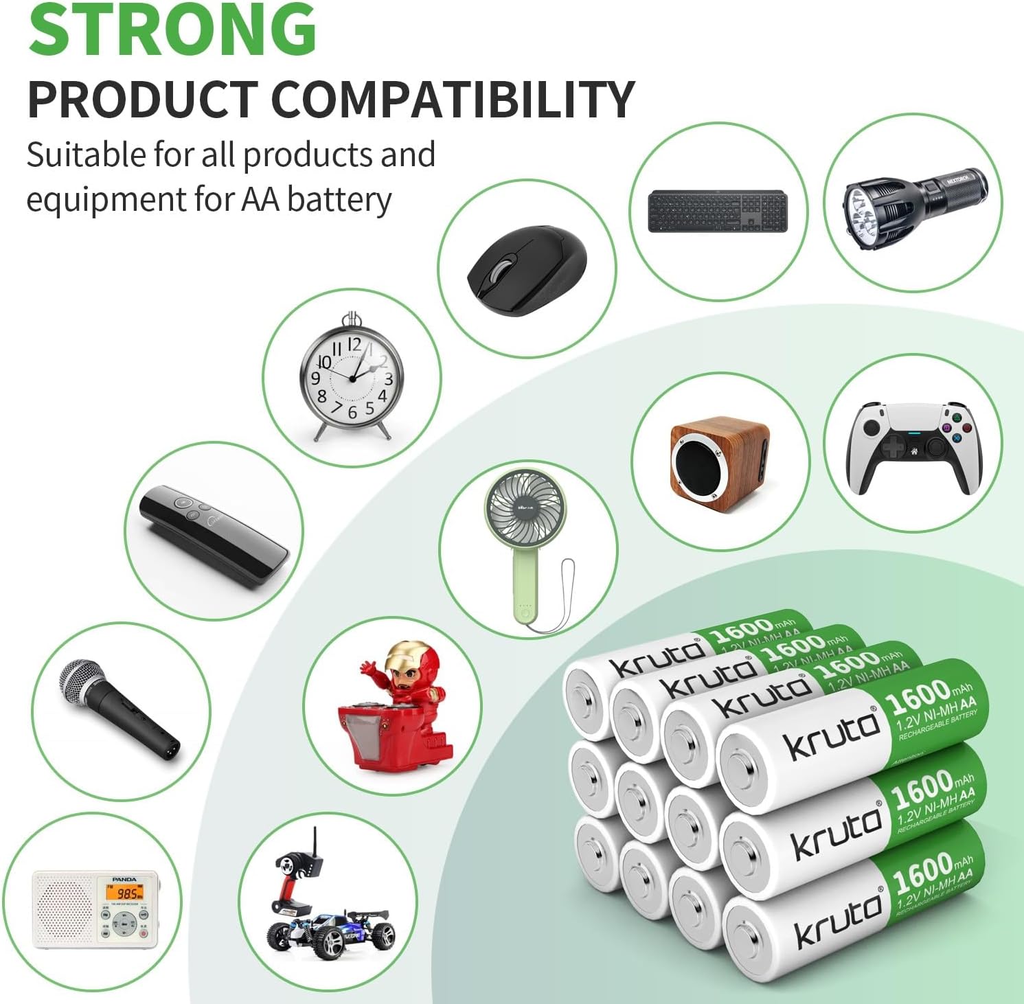 Rechargeable Aa Batteries 1600mah Kruta 20-Pack Rechargeable AA ...
