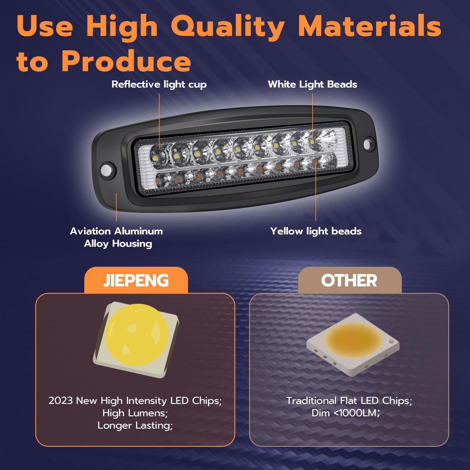 Snapklik.com : Flush Mount LED Pods, 2PCS 6 Inch 120W Dual Row Amber ...