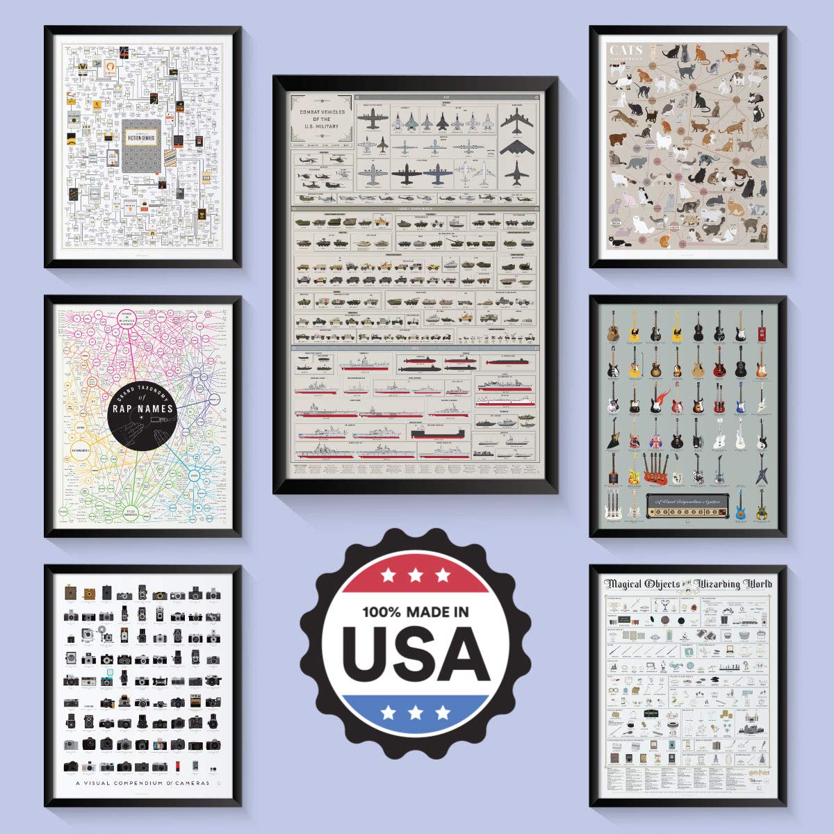 Pop Chart: Poster Prints (24x36) - Combat Vehicles Infographic ...