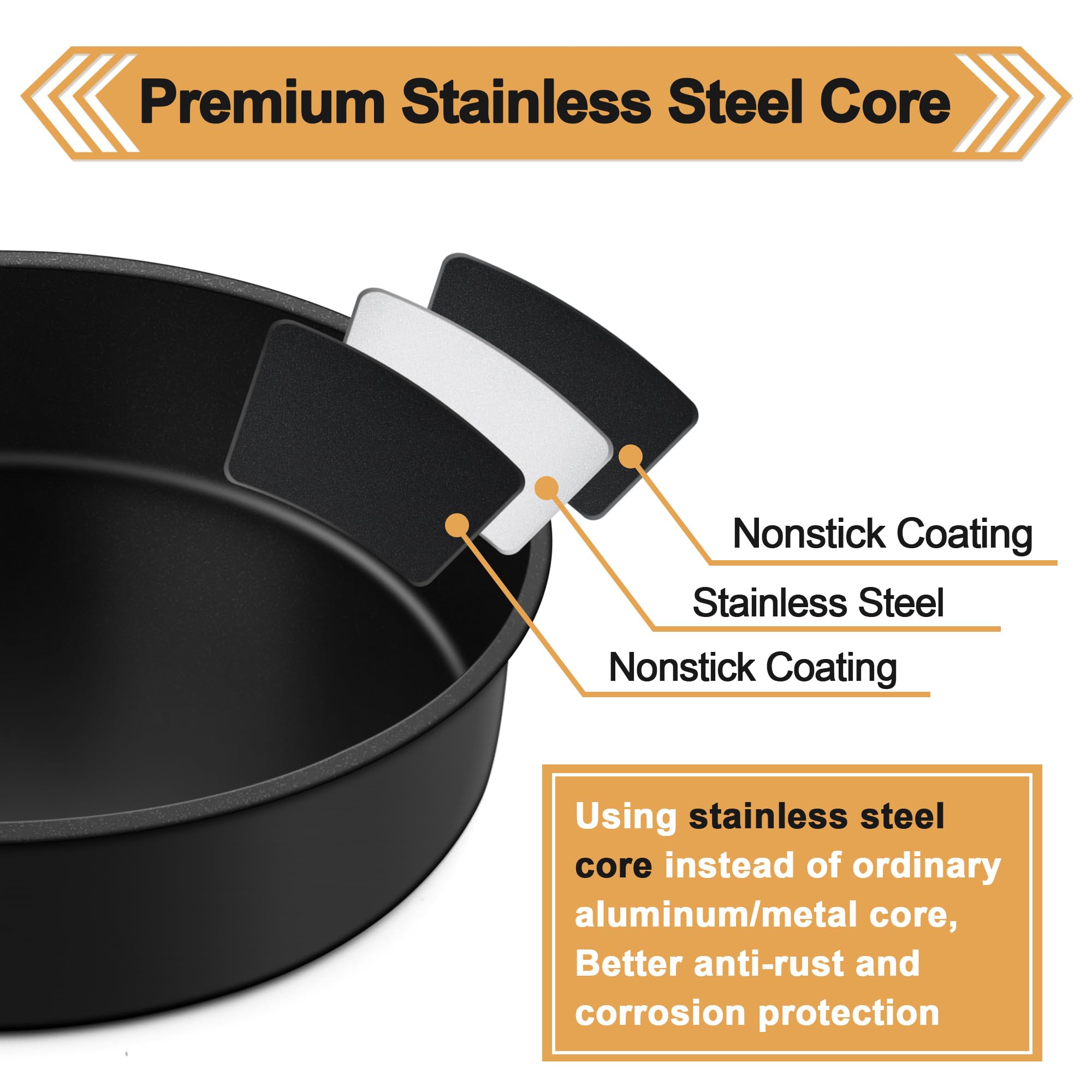 Snapklik.com : E-far 9.5 Inch Cake Pans Set Of 2, Nonstick Stainless ...