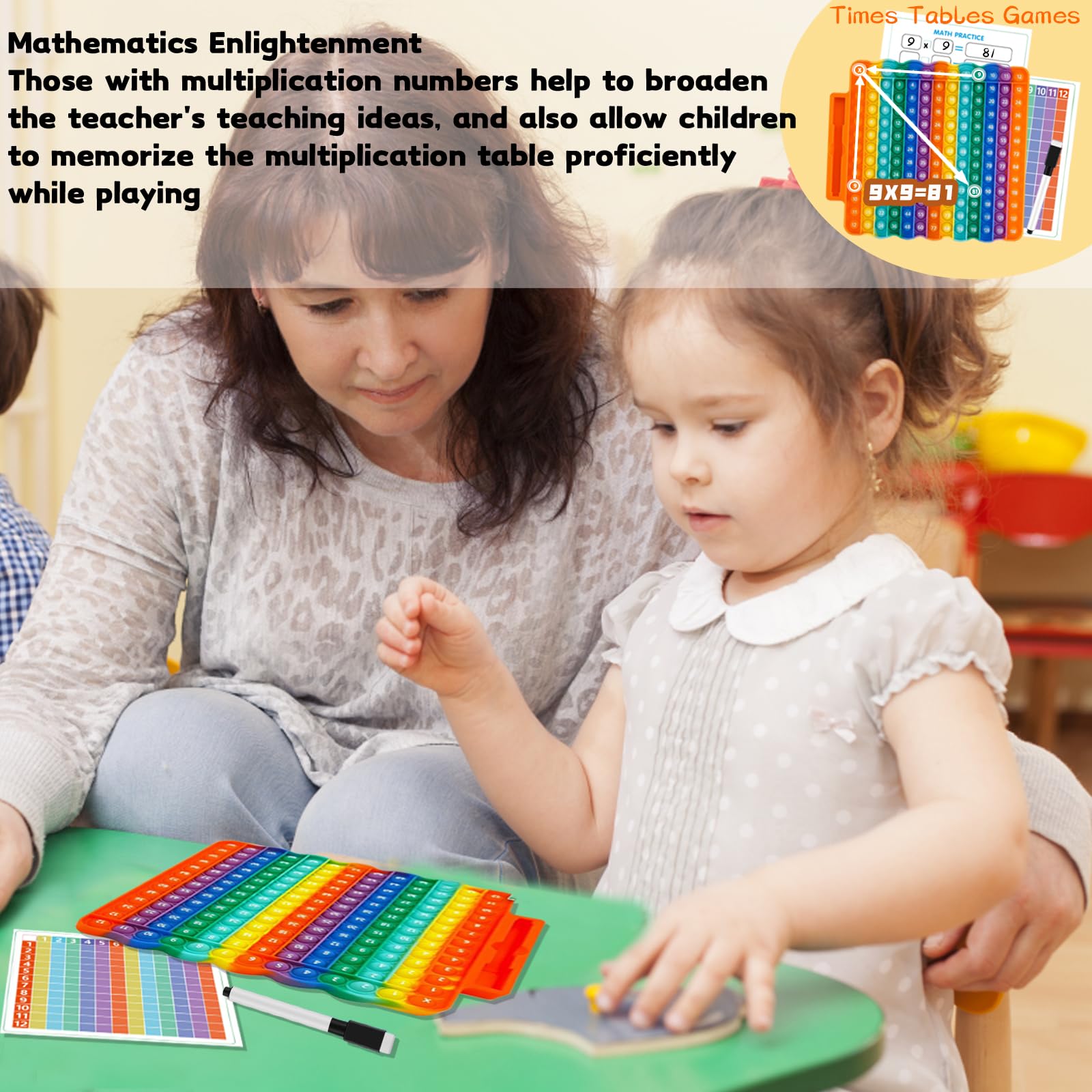 Times Tables Toy For Kids Times Table Poppet 12x12 - Pop It ...