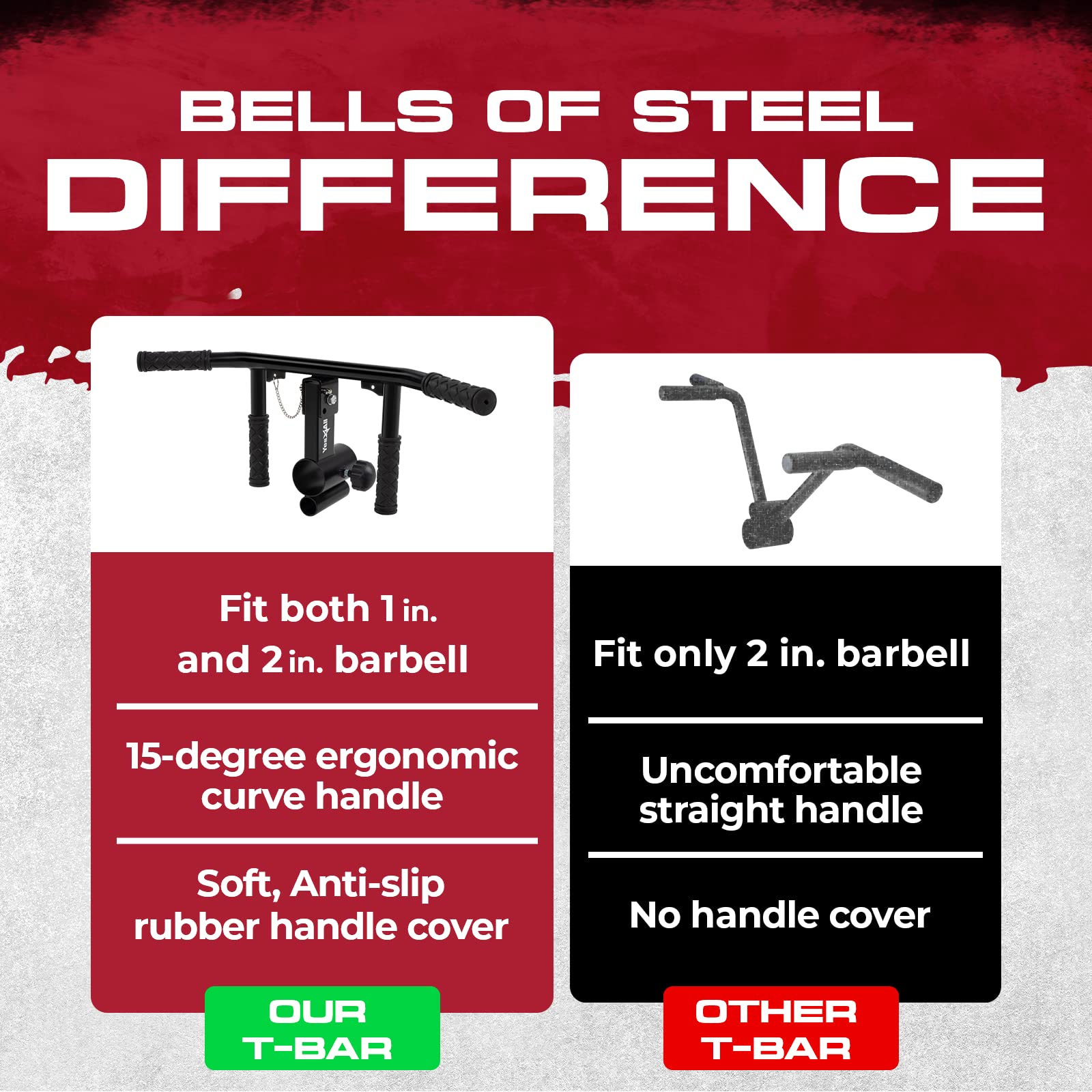 Snapklik.com : Yes4All T Bar 4 Handles Adjustable, Versatile Landmine ...