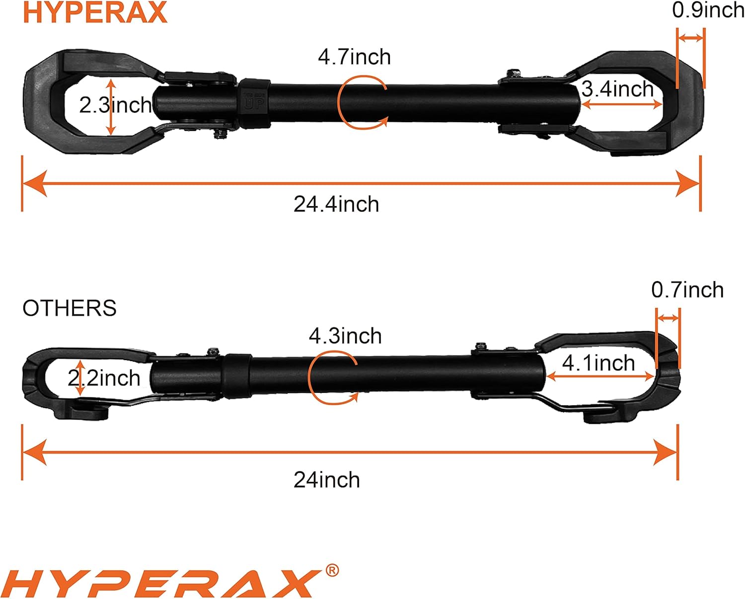 Buy HYPERAX Special Combo - Volt 2 with E-Bike Step-Thru Adapter ...