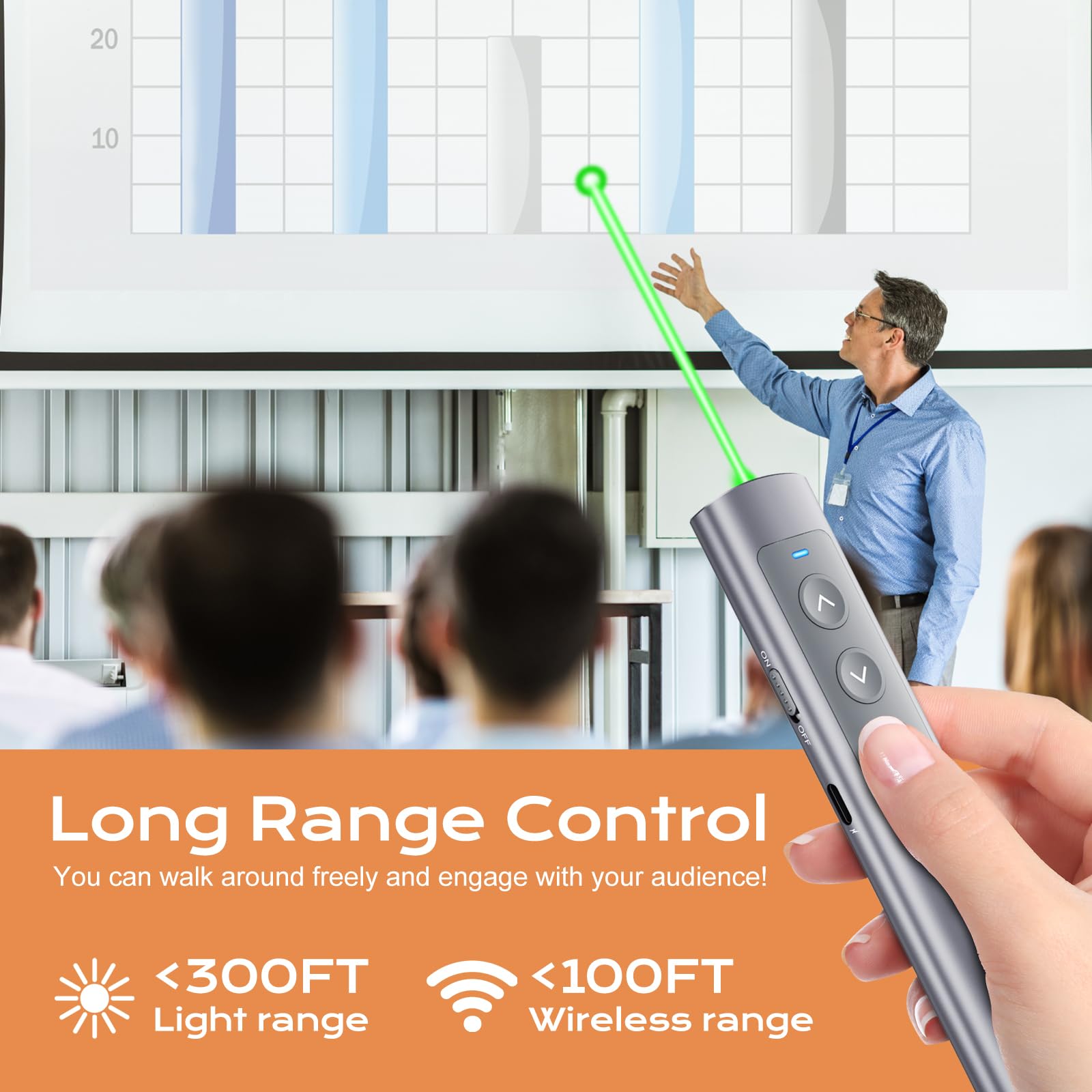 Presentation Clicker Wire...B0DD36Q8PG | Encarguelo.com.ve