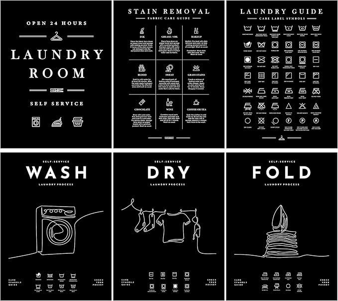 Amazon.com: bqw Laundry Symbols Wall Art Prints – Set of 6 Unframed ...
