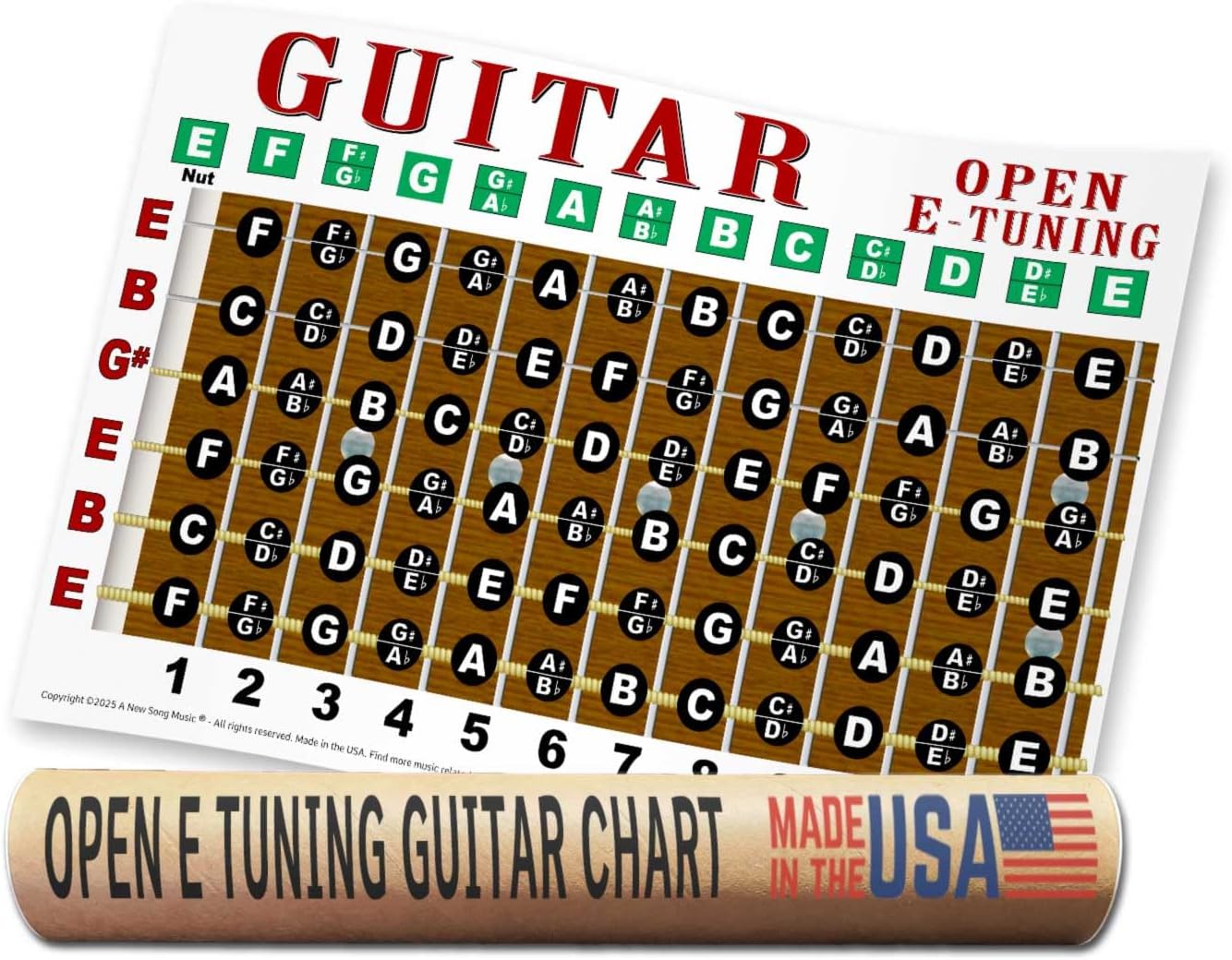 Amazon.com: Open E Tuning Guitar Fretboard Poster (17x11") – Ultimate ...