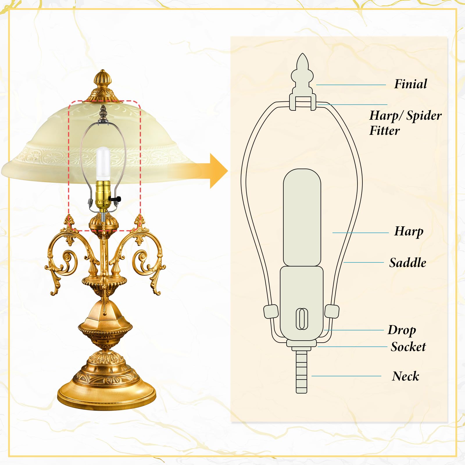 Table Lamp Repair Parts Qc DIY Lamp Repair And Rewire Kit, Antique