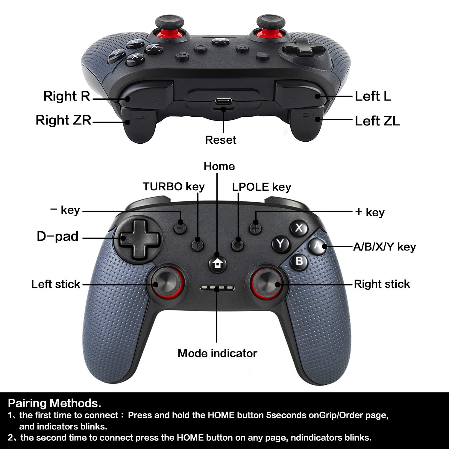 Wireless Controller for Nintendo Switch Pro - Sinbadteck Remote ...