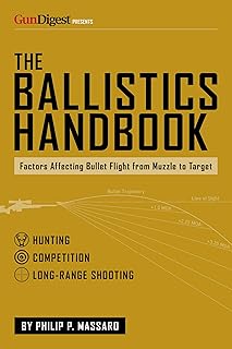 How Far Do 9Mm Bullets Travel? Distance And Caliber Explored ...