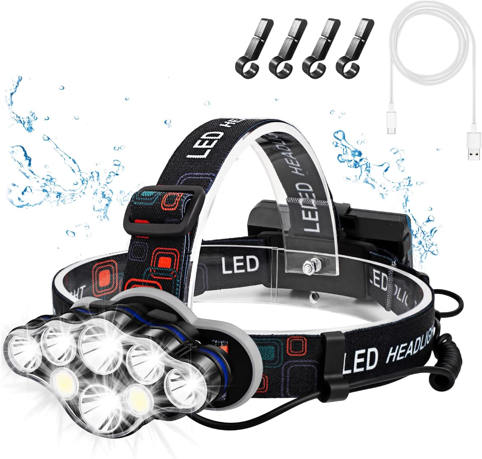 Amazon.com: KJLAND Headlamp, 12000 Lumen Ultra Bright 5 LED Head light ...