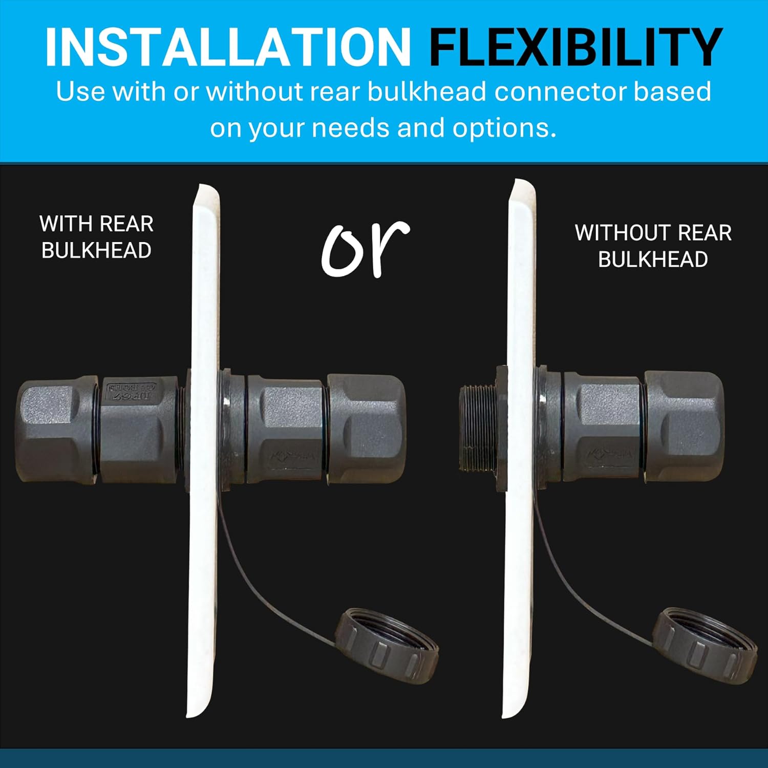 Outdoor IP67 Waterproof Cable Pass Through Wall Philippines | Ubuy