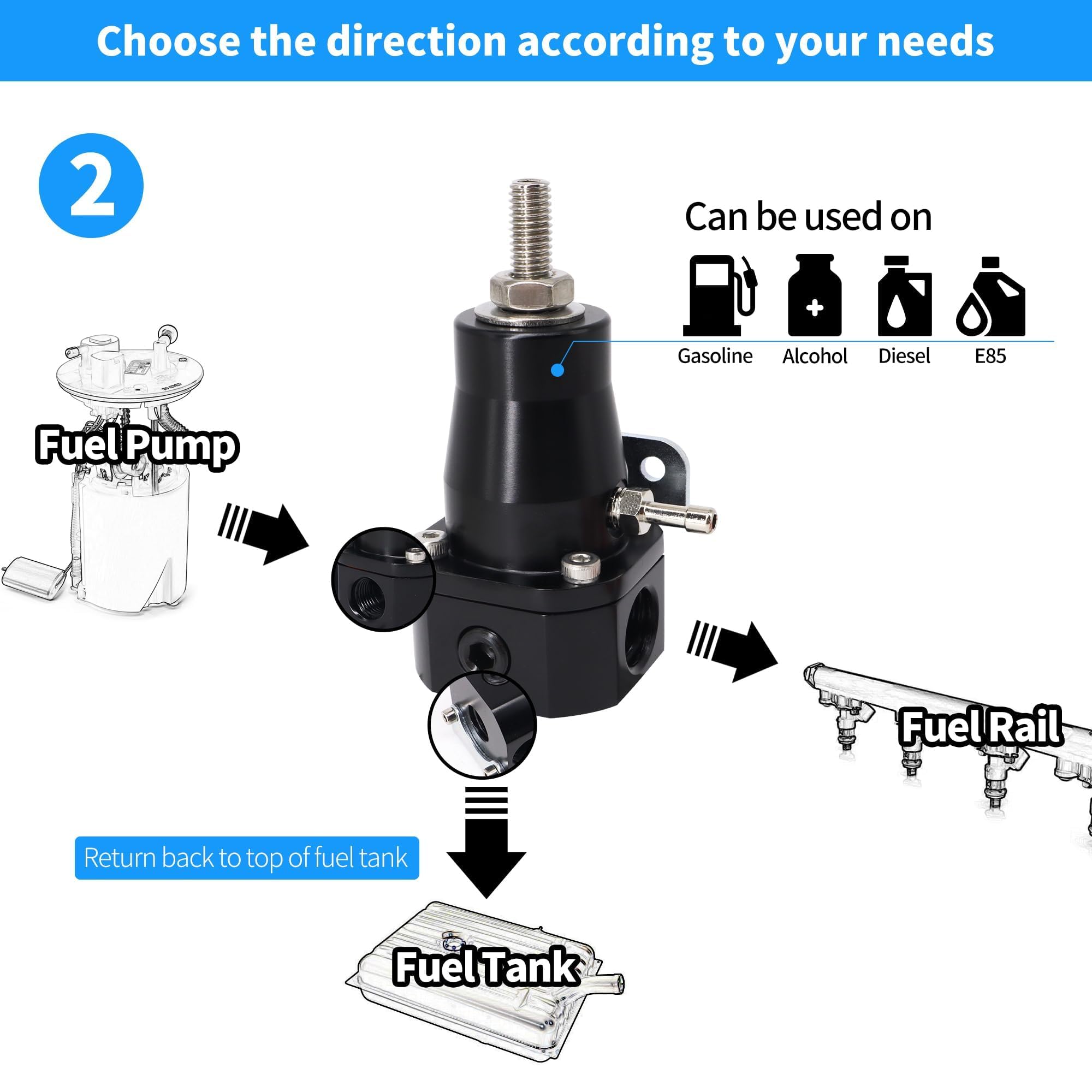 30-70 PSI Performance Regulator Adjustable EFI Fuel Pressure Regulator ...