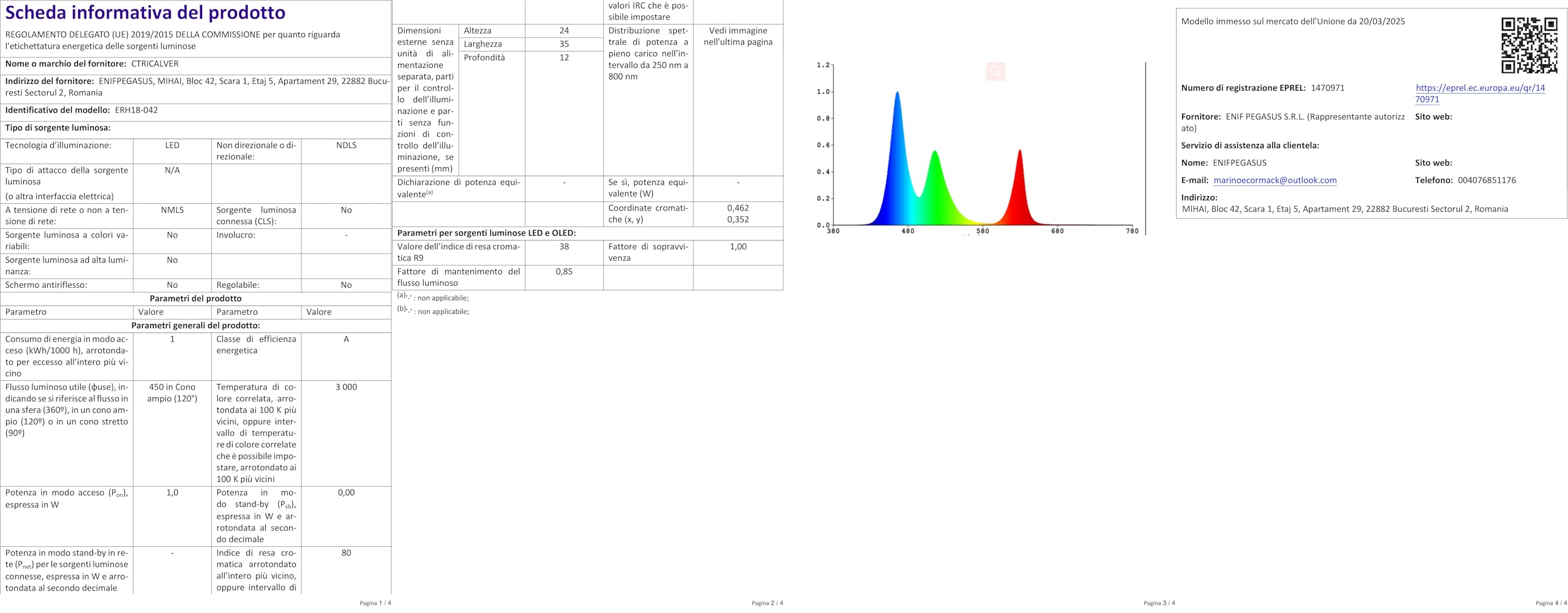 Luce Led USB, CTRICALVER 10 Pezzi Mini Luci, Luce Atmosfera, Plug-in 5V ...