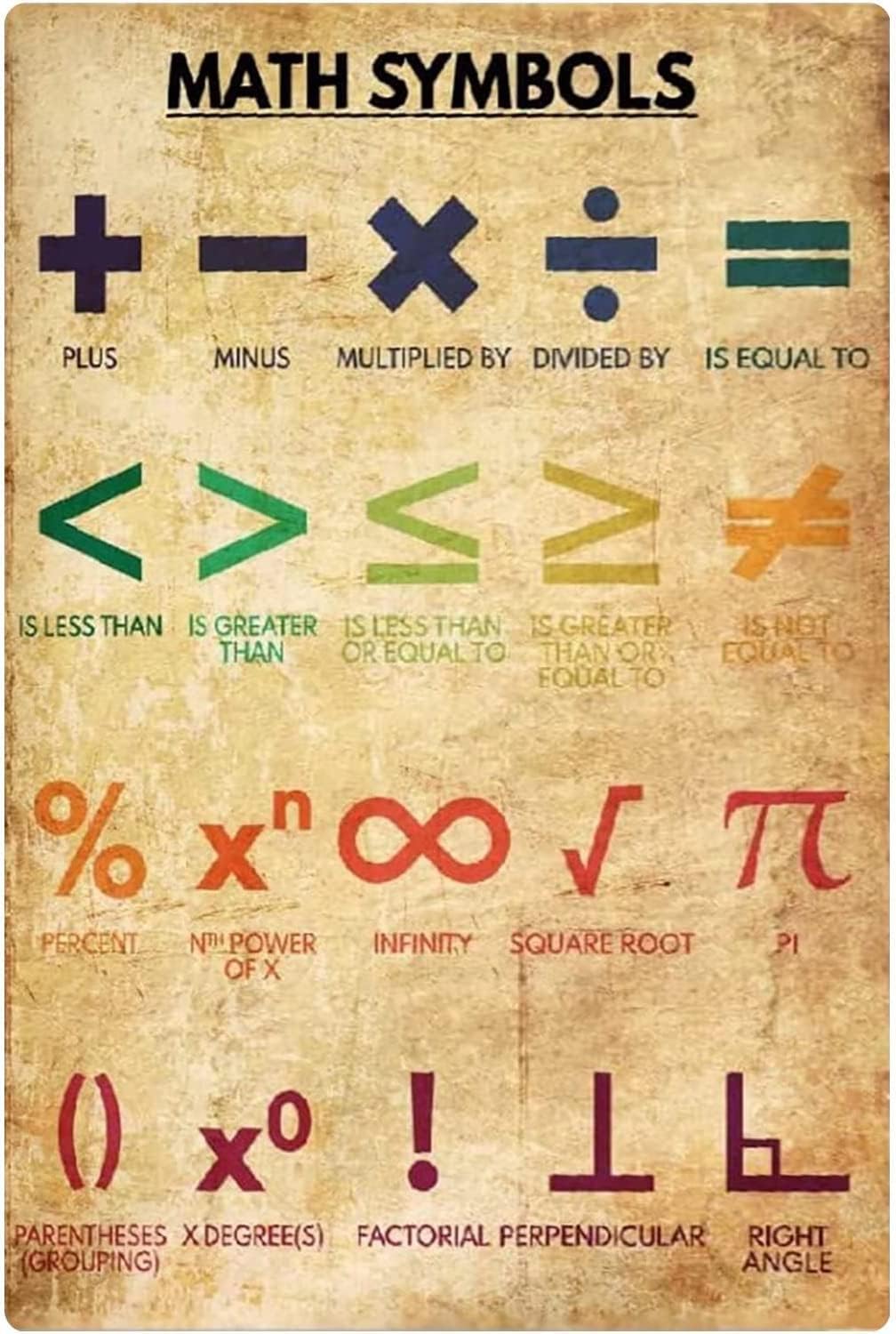 Amazon.com: Haosensix Retro Math Education Metal Signs Vintage Math ...