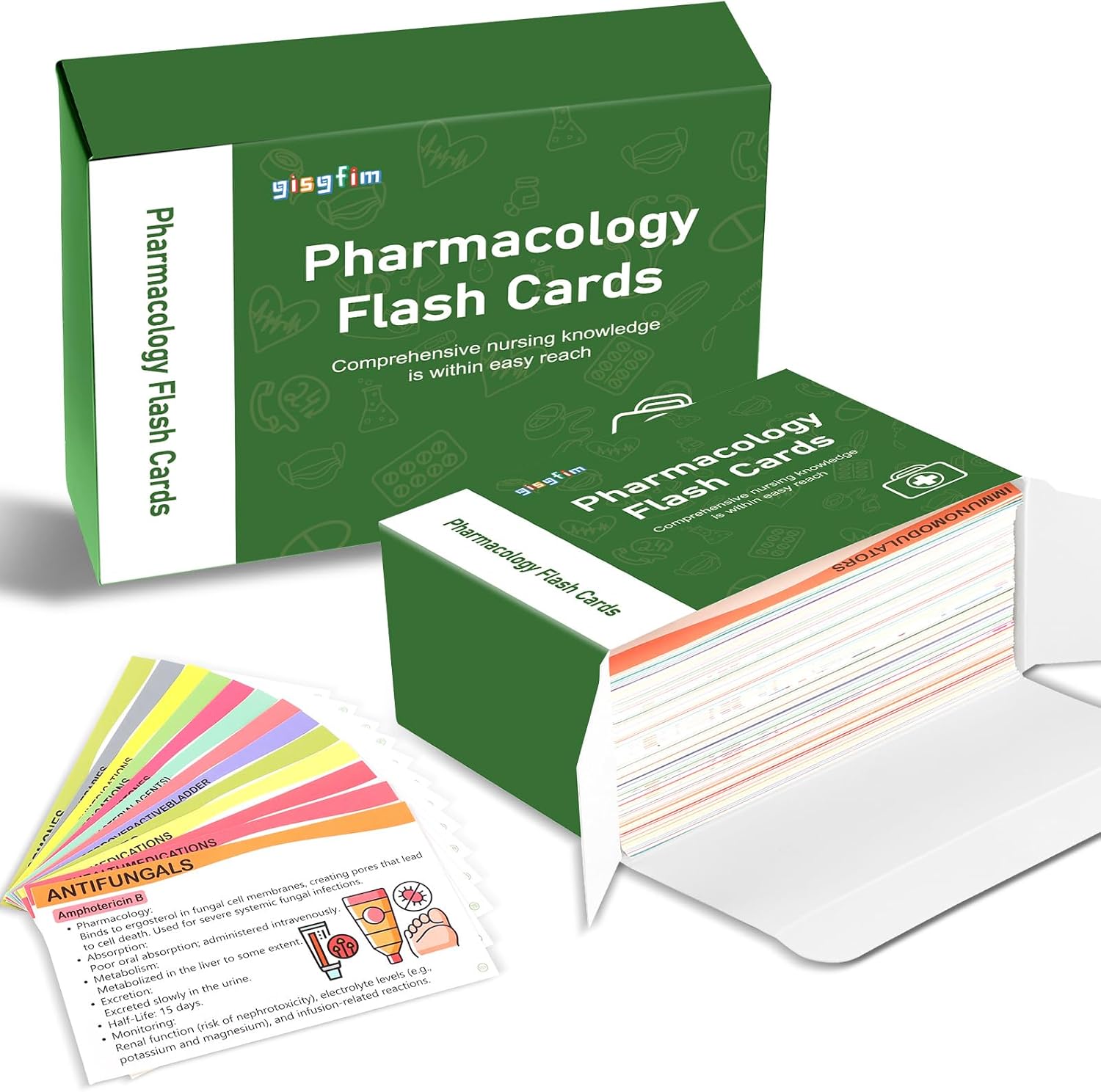 Amazon.com: 85Pcs Pharmacology Flashcards Pharmacology Medication Study ...