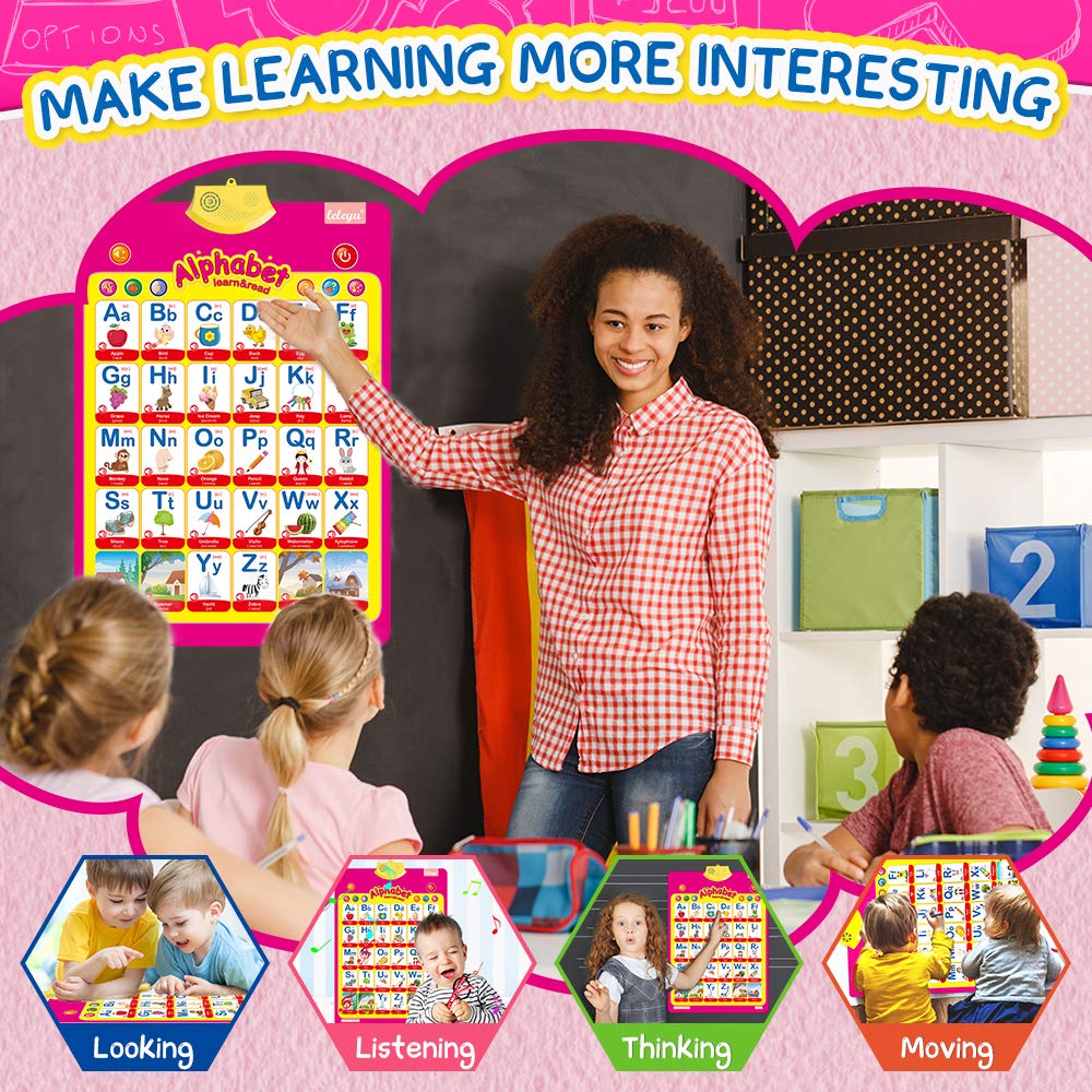 Electronic Interactive Alphabet Poster for Kids Learning Toys for ...