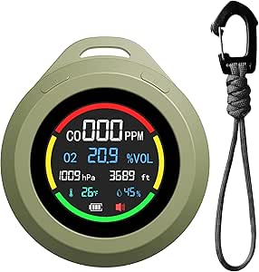 Gedsffati [6-in-1] Portable Carbon Monoxide & Oxygen Detector for ...