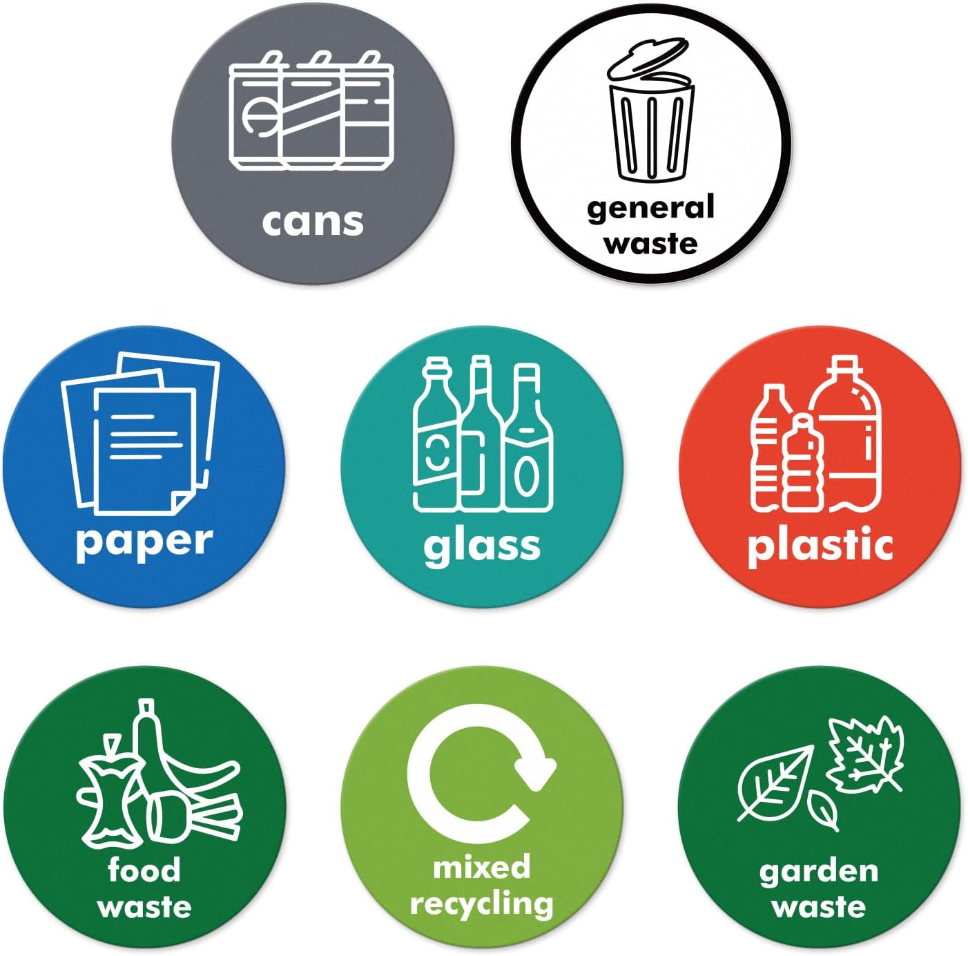 Grizzly Recycling Bin Stickers - Self Adhesive PVC - Pack of 2 Signs ...