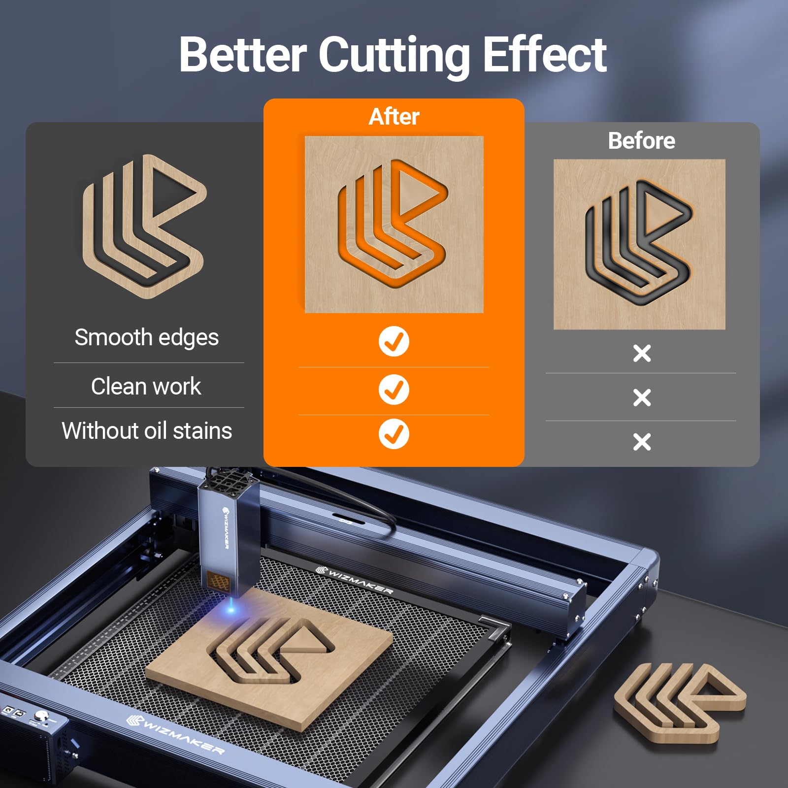 Snapklik.com : Honeycomb Laser Bed, 500mmx500mm Honeycomb Working Table ...