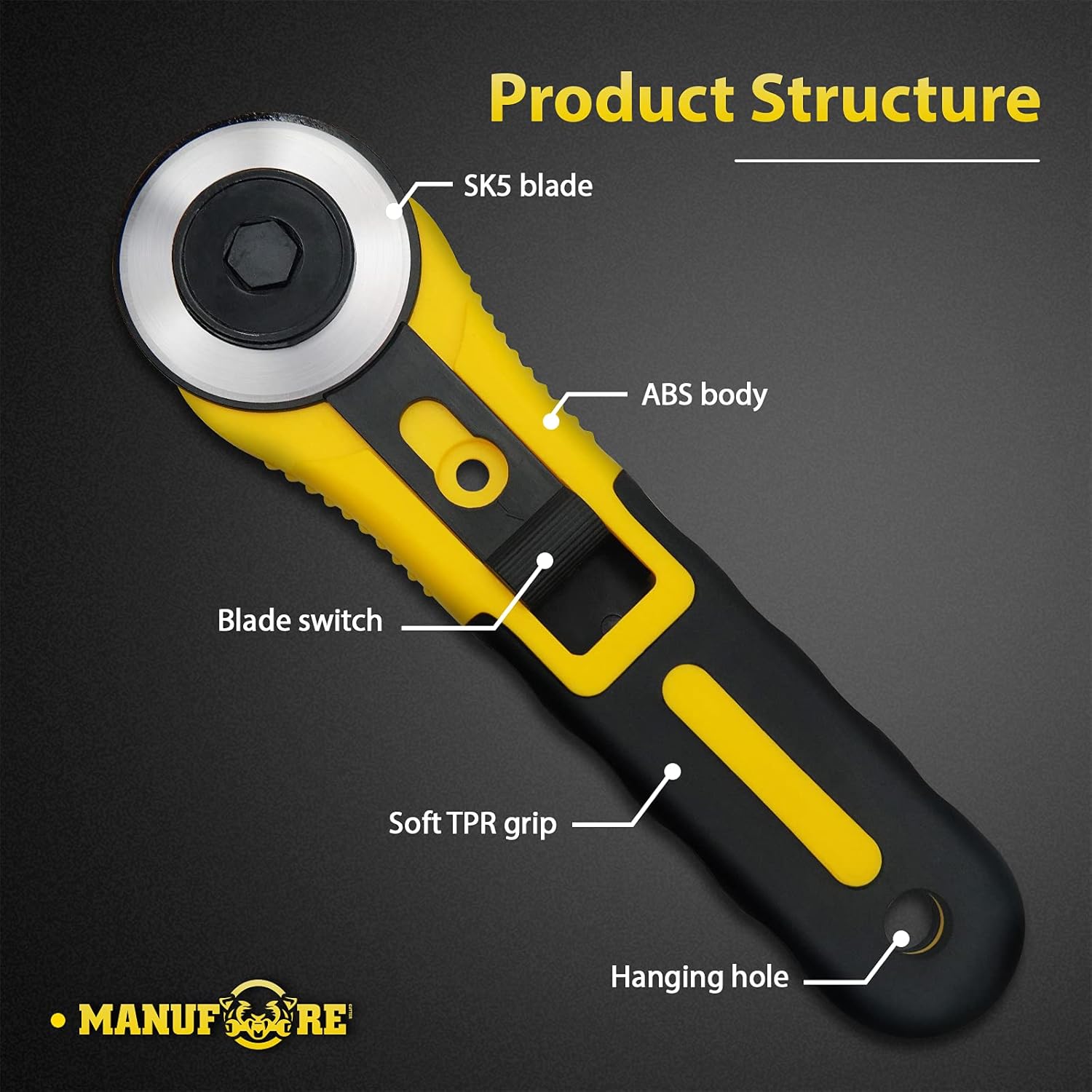 MANUFORE 45mm Rotary Cutter Fabric Cutter Cutting Wheel with Ultra ...
