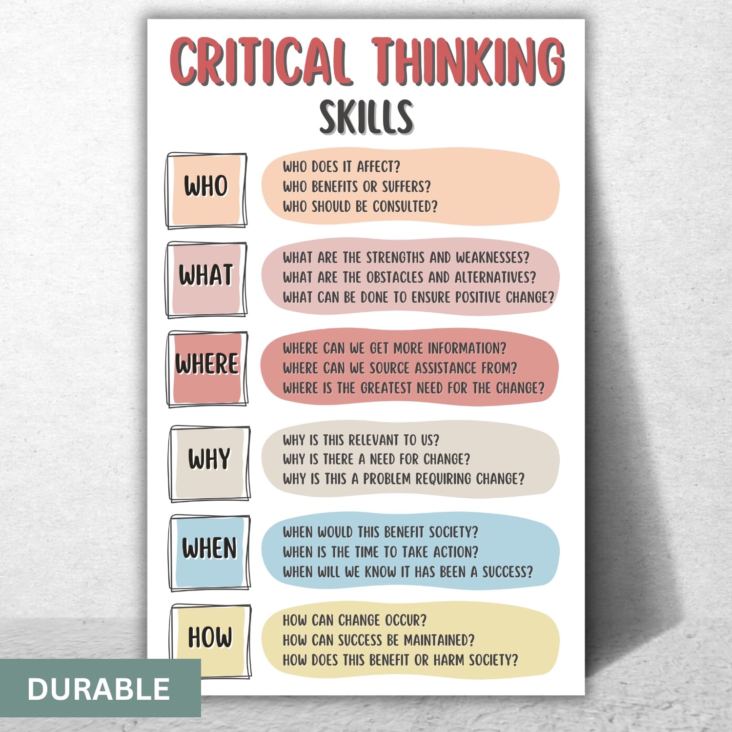 The Most Inspiring Critical Thinking Skills Mental Health Poster – 11× ...