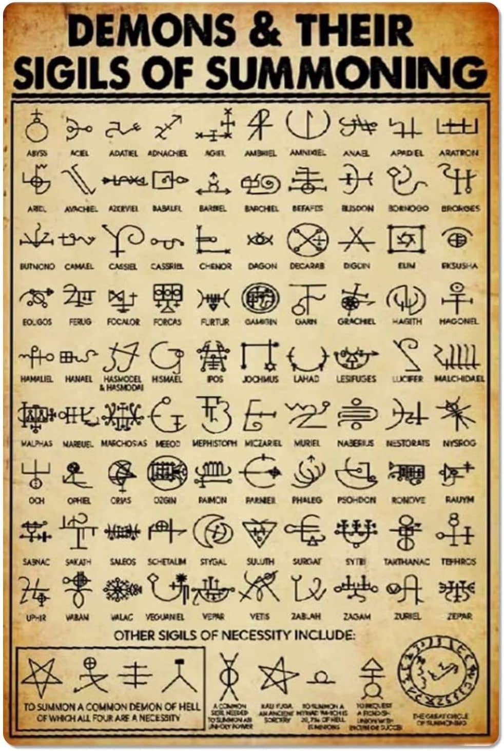 Amazon.com : Symbols Charts Metal Tin Signs Demons & Their Sigils Of ...