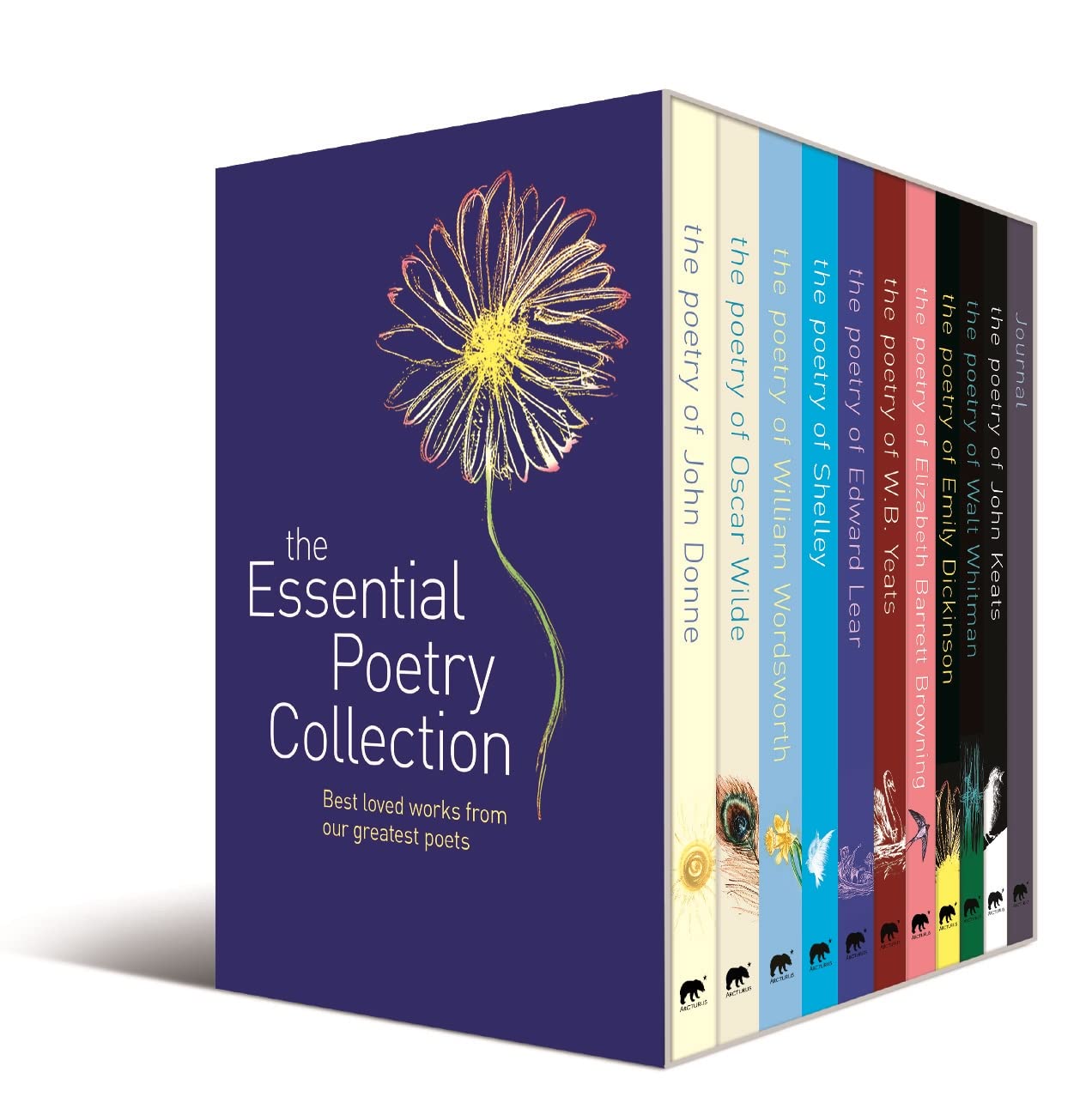 The Essential Poetry Collection: Amazon.co.uk: AUTHORS VARIOUS ...