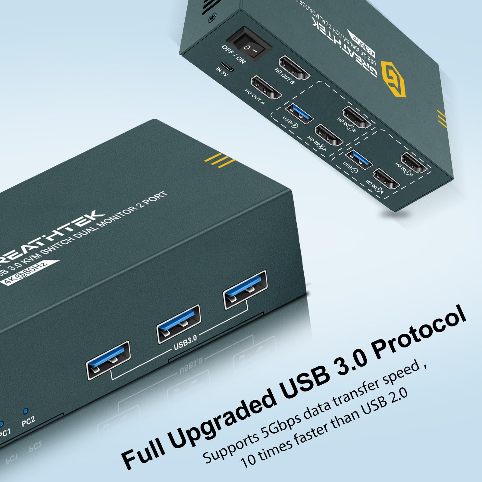 Snapklik.com : USB3.0 HDMI KVM Switch 2 Monitors 2 Computers, 2 Port ...
