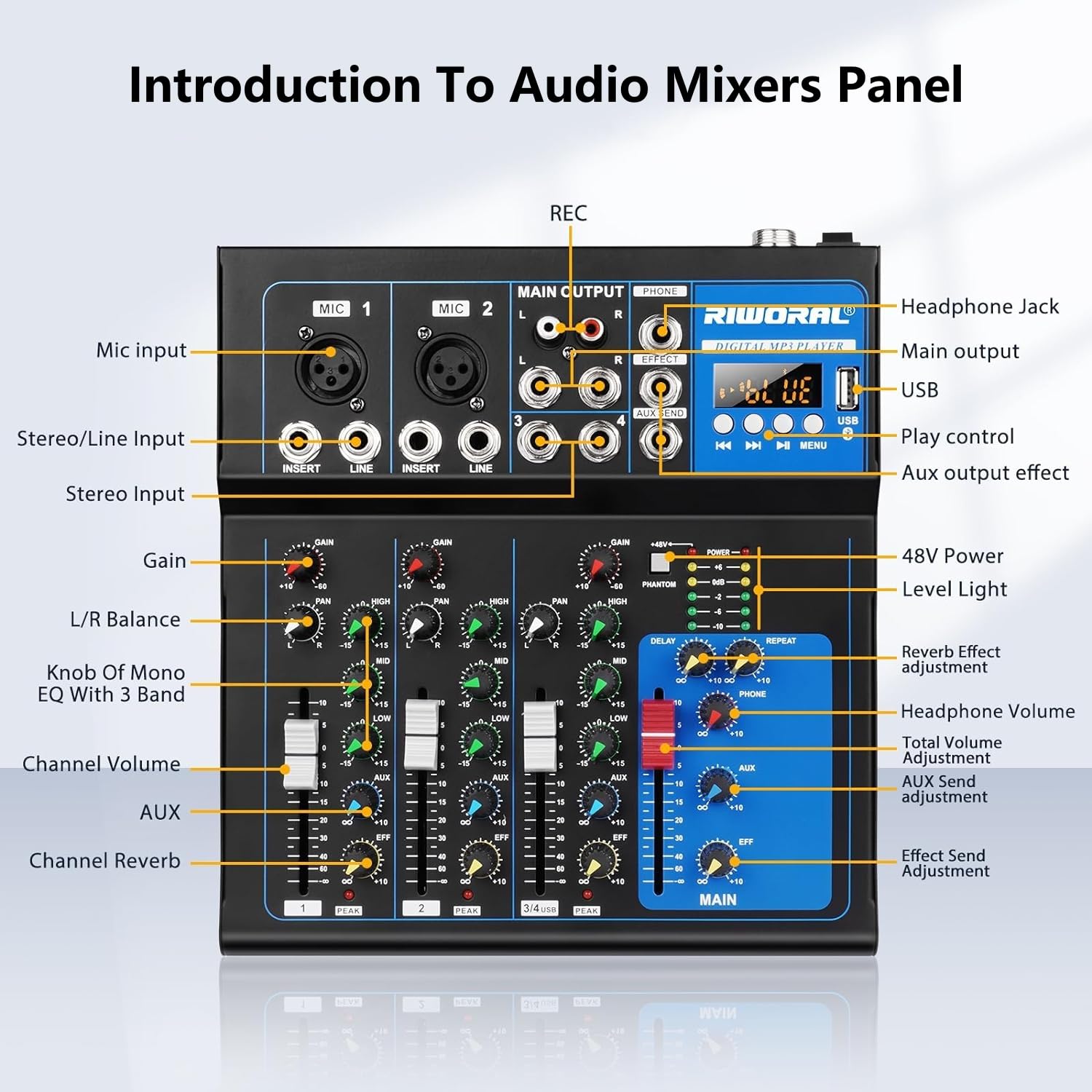 Snapklik.com : 4 Channel Audio Interface USB Audio Mixer Sound Board ...