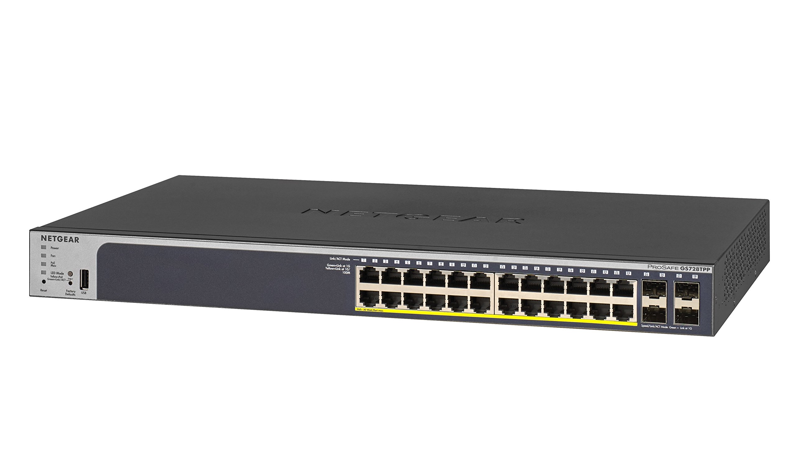 Amazon.com: NETGEAR 28-Port PoE Gigabit Ethernet Smart Switch (GS728TPP ...