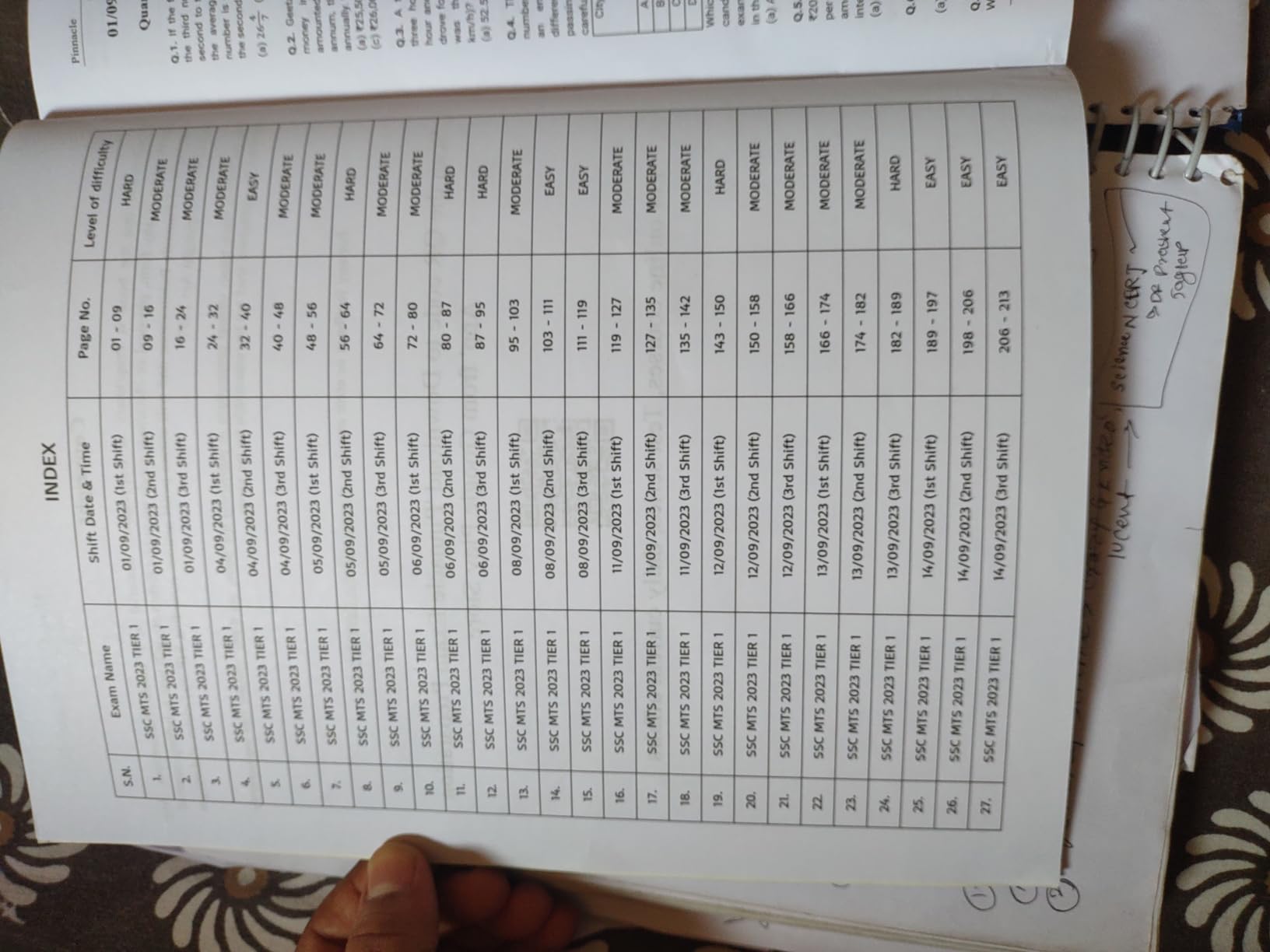 SSC MTS 2024 27 Sets PYQ: TCS PYQ Solved papers english medium ...