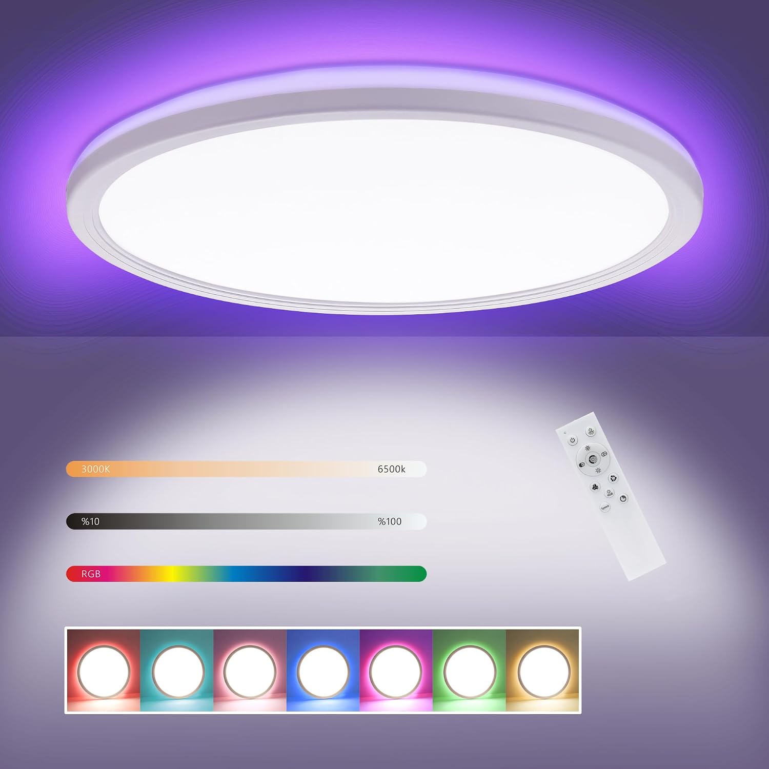 LINEWAY RGB LED Flush Mount Ceiling Light with Remote Control, 12Inch ...