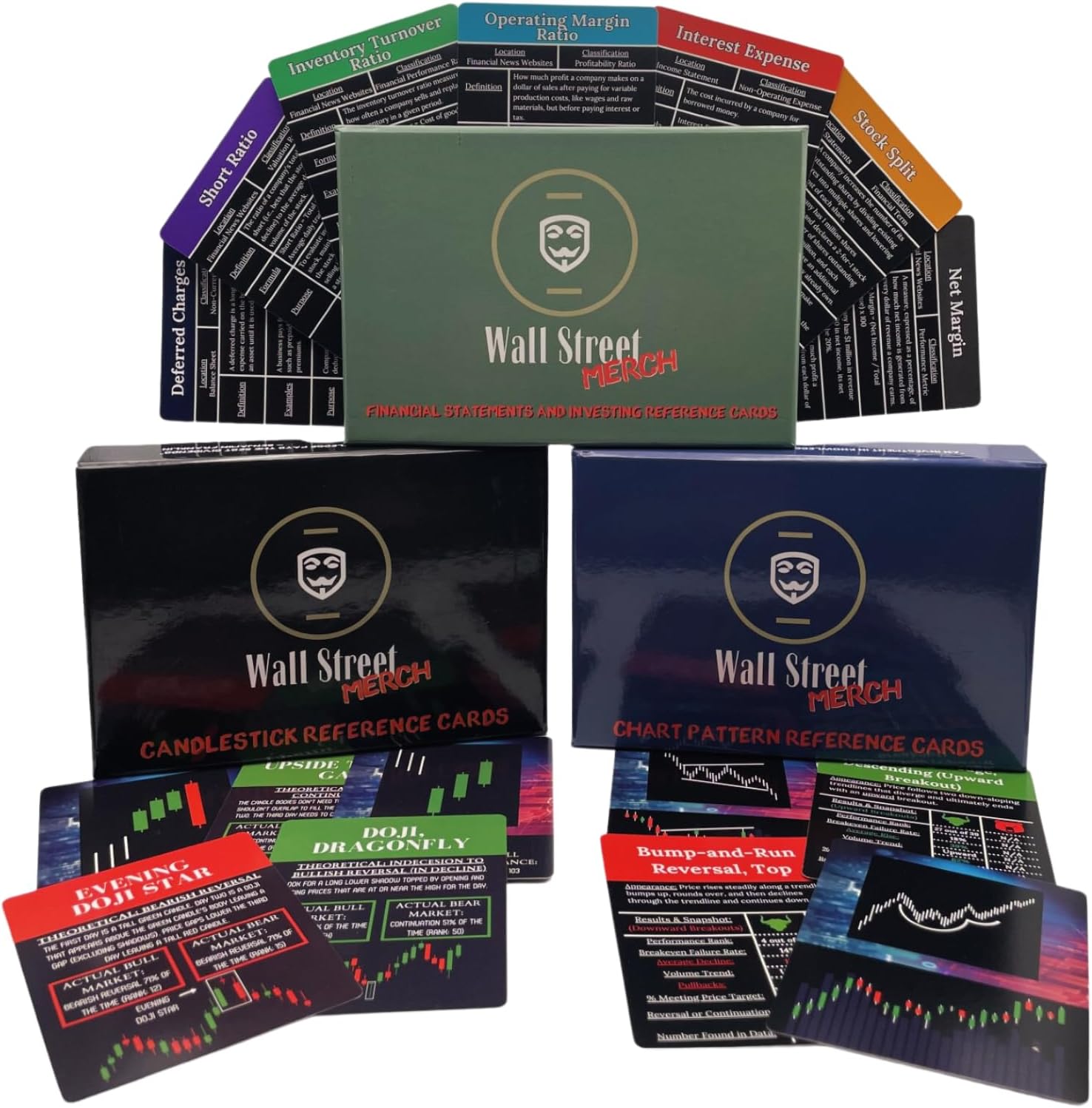 Amazon.com: Ultimate Stock Market Flashcard Mastery Bundle: Candlestick ...