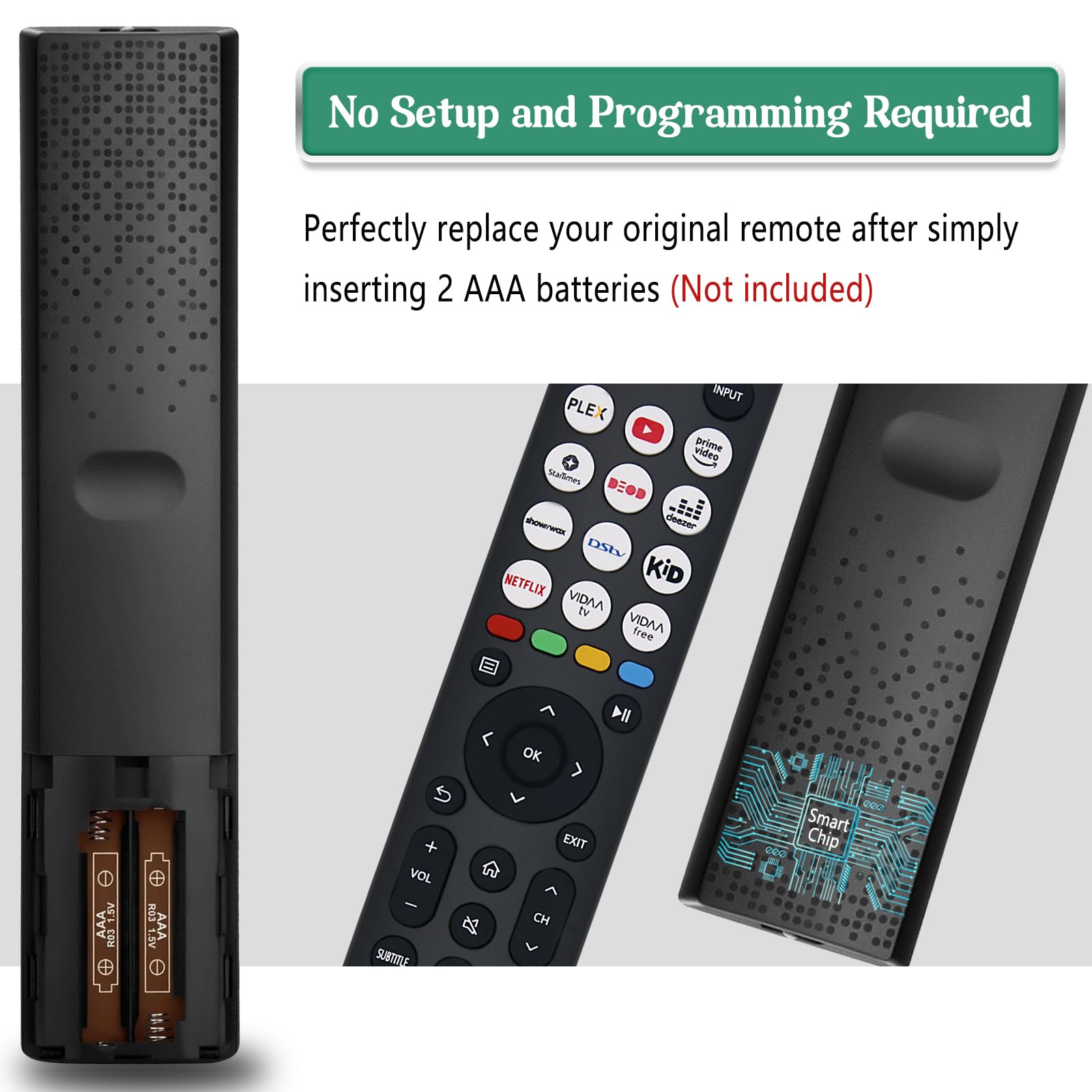 Hisense TV Remote Control Replacement, Universal Remote Control for ...