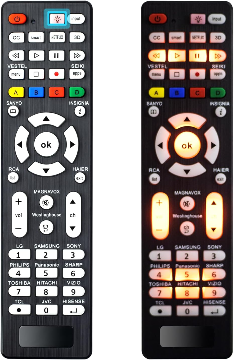 Amazon.com: VINABTY Universal Remote Control fit for LG Samsung Sony ...
