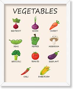 Amazon.com: Poster Master Vegetables Poster - Food Print - Learning ...