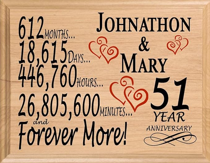 Amazon.com: 51st Anniversary Sign Gift Personalized Names 51 Year ...