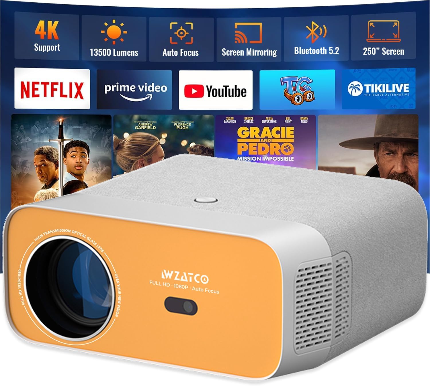 WZATCO Yuva Ultra, Ultra Bright 13500 Lumens, Native 1080P Fully ...