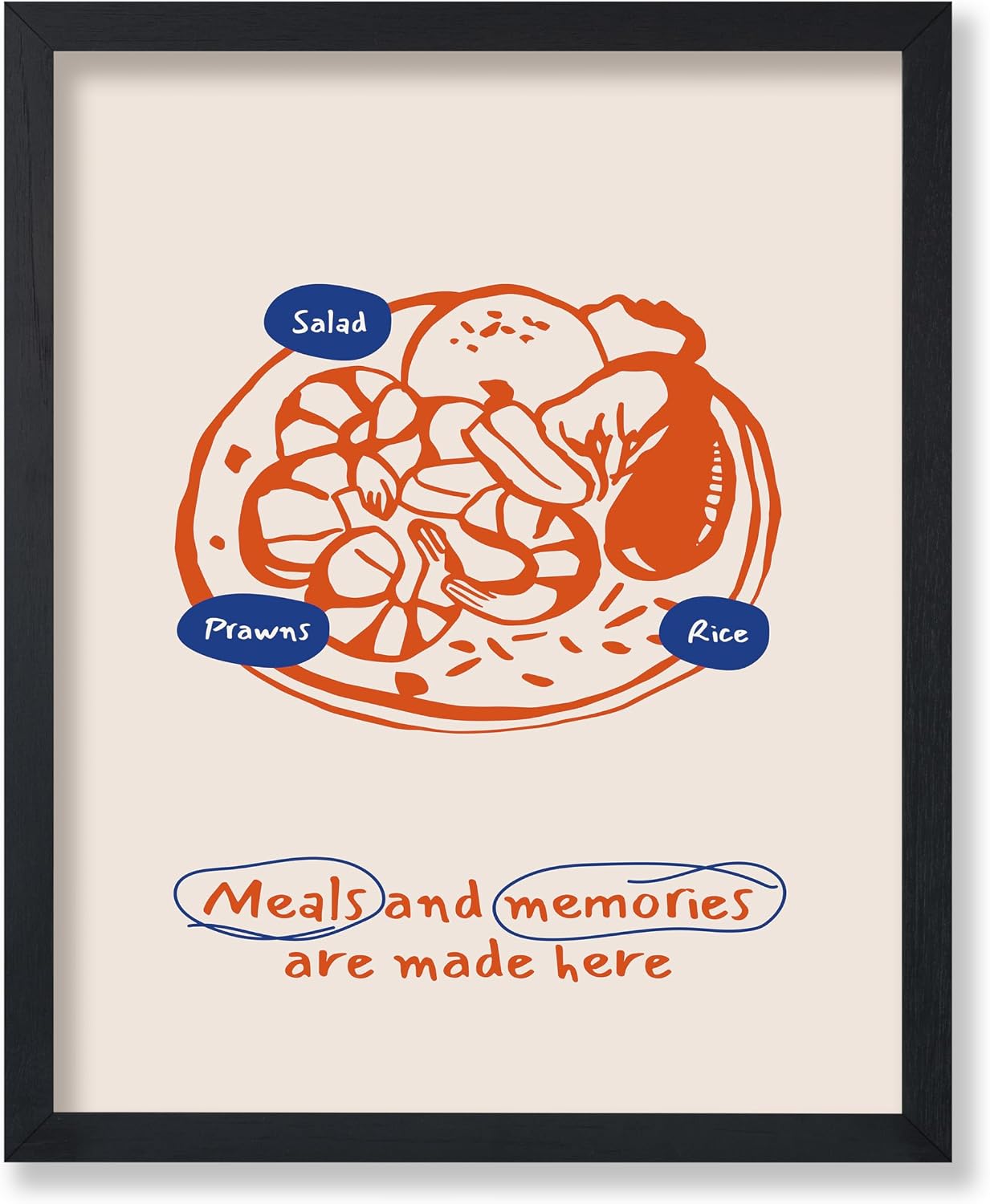 Amazon.com: Poster Master Meals And Memories Poster - Retro Seafood ...