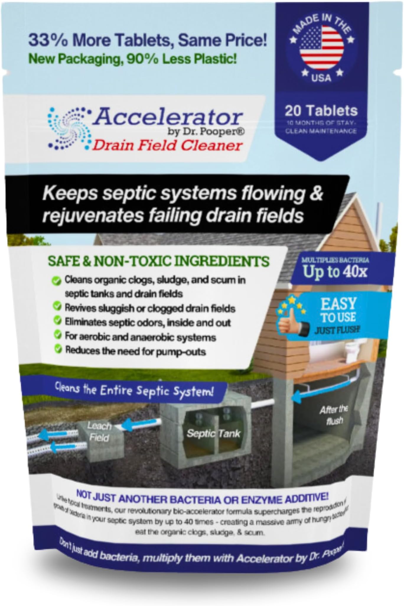 Amazon.com: SEPTIFIX Septic Tank Treatment Tabs - Live Aerobic Bacteria ...