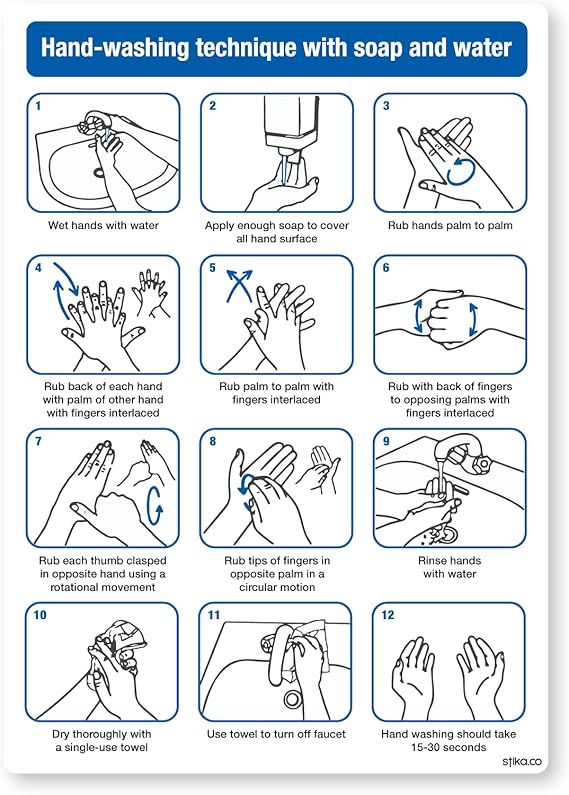 stika.co Hand Washing Technique Poster - Hygiene Standards for ...