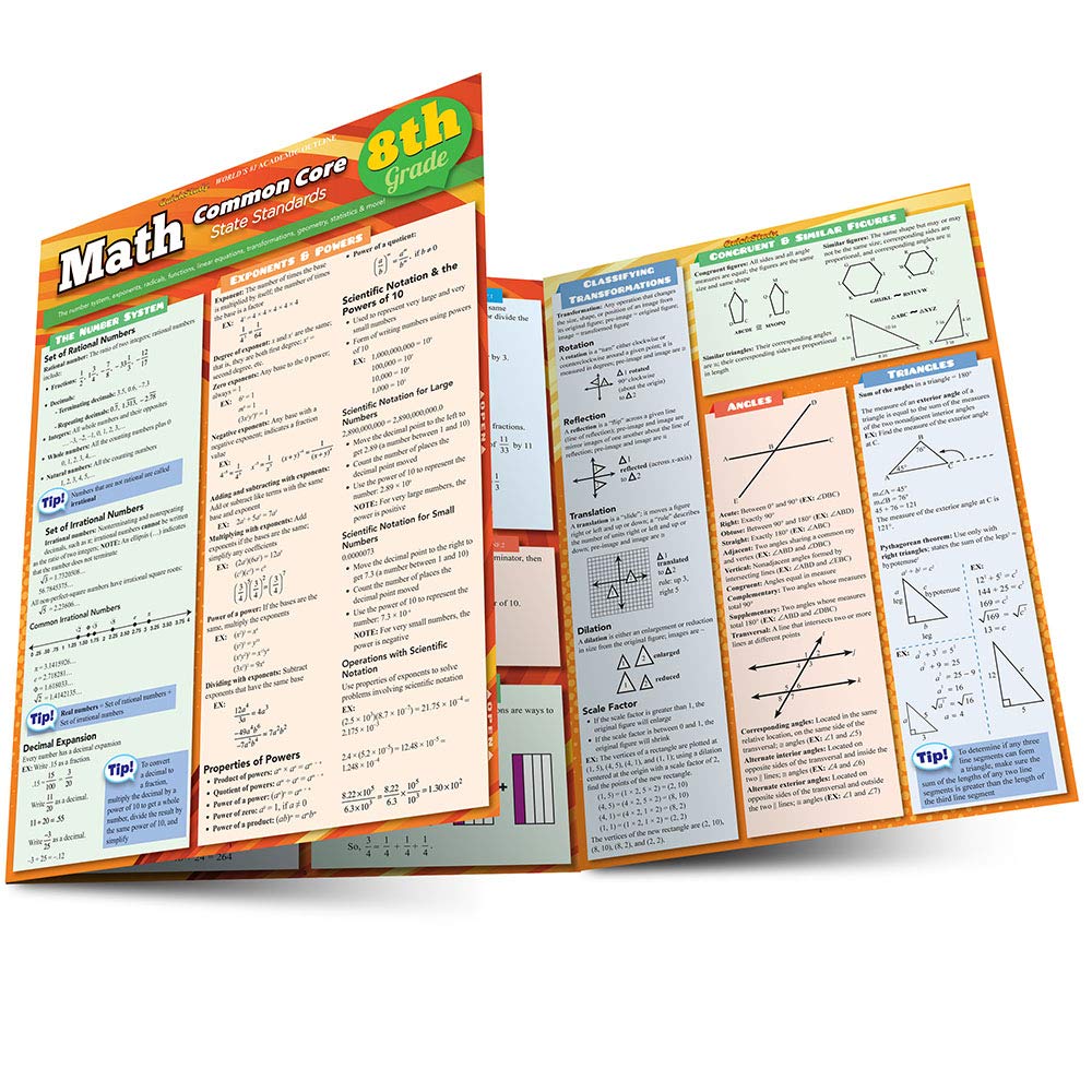 Amazon.com: Math Common Core 8Th Grade QuickStudy Laminated Reference ...
