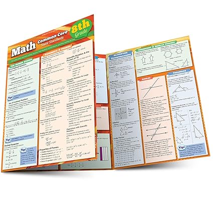 Amazon.com: Math Common Core 8Th Grade QuickStudy Laminated Reference ...